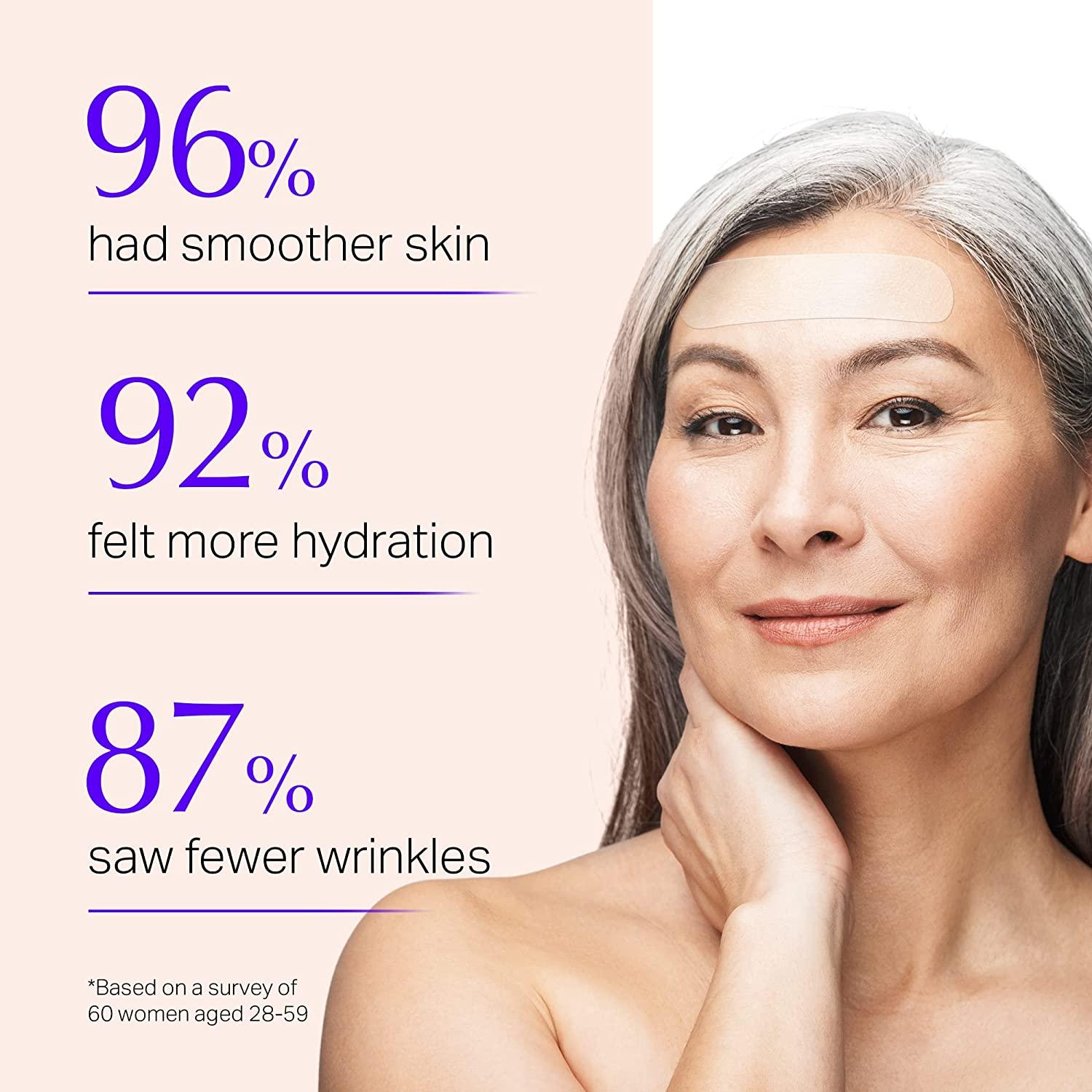 Forehead & Eye Wrinkle Patches - Overnight Anti-Wrinkle Treatment ...