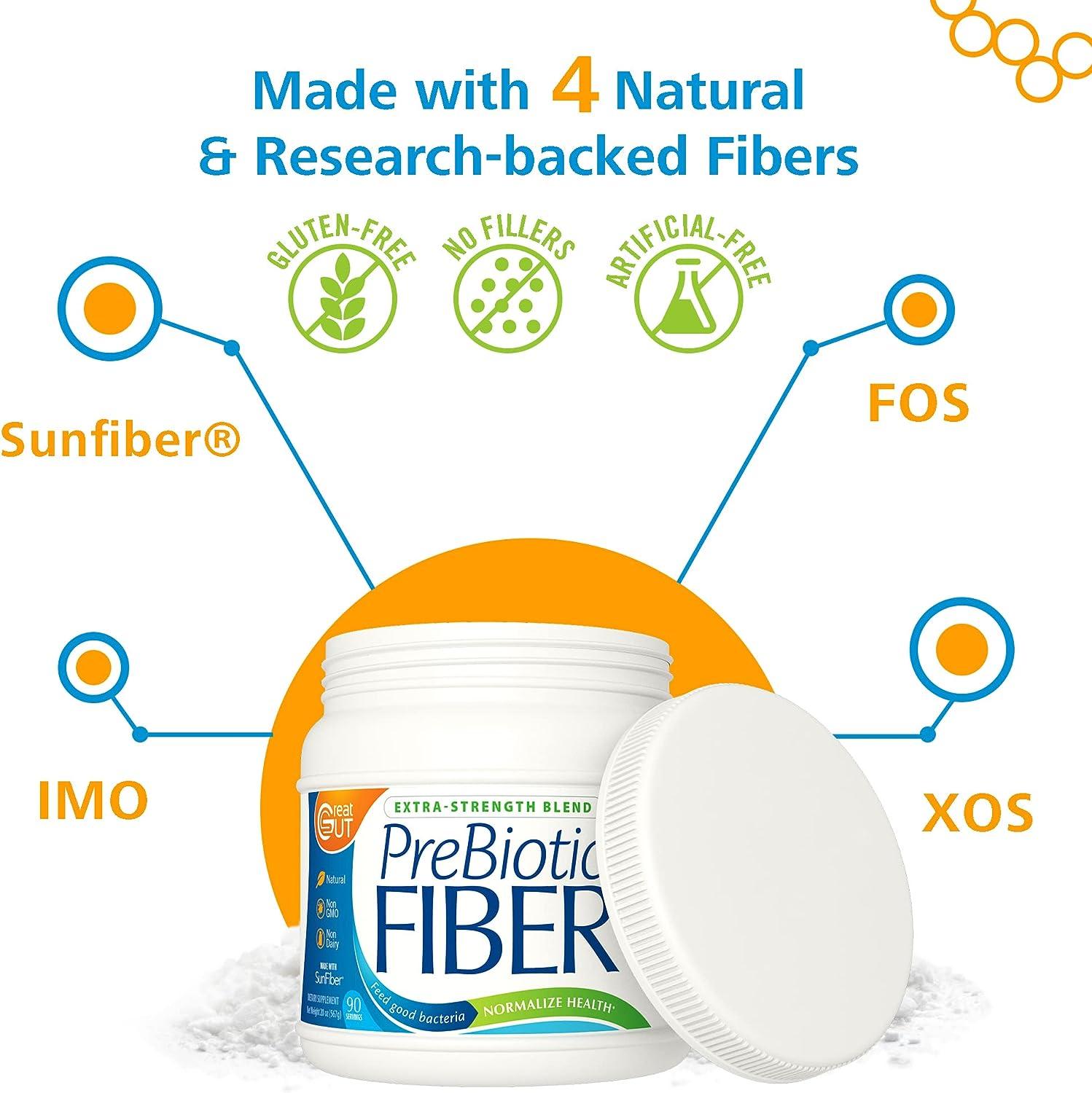 Great Gut Prebiotic Fiber Powder - Unflavored Sunfiber Blend | 20oz, 90 ...