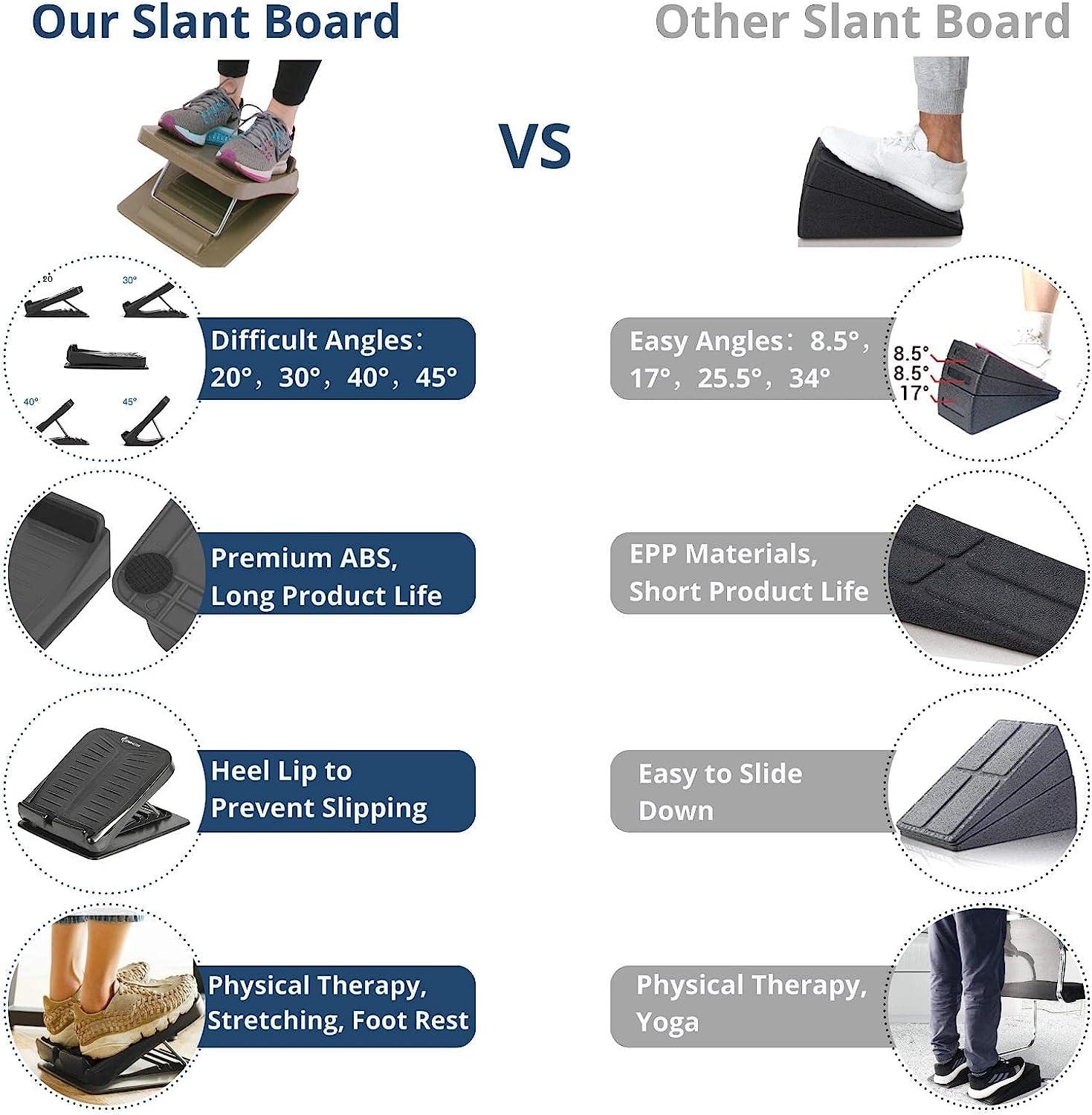 StrongTek Portable Slant Board - Adjustable Incline Calf Stretcher ...