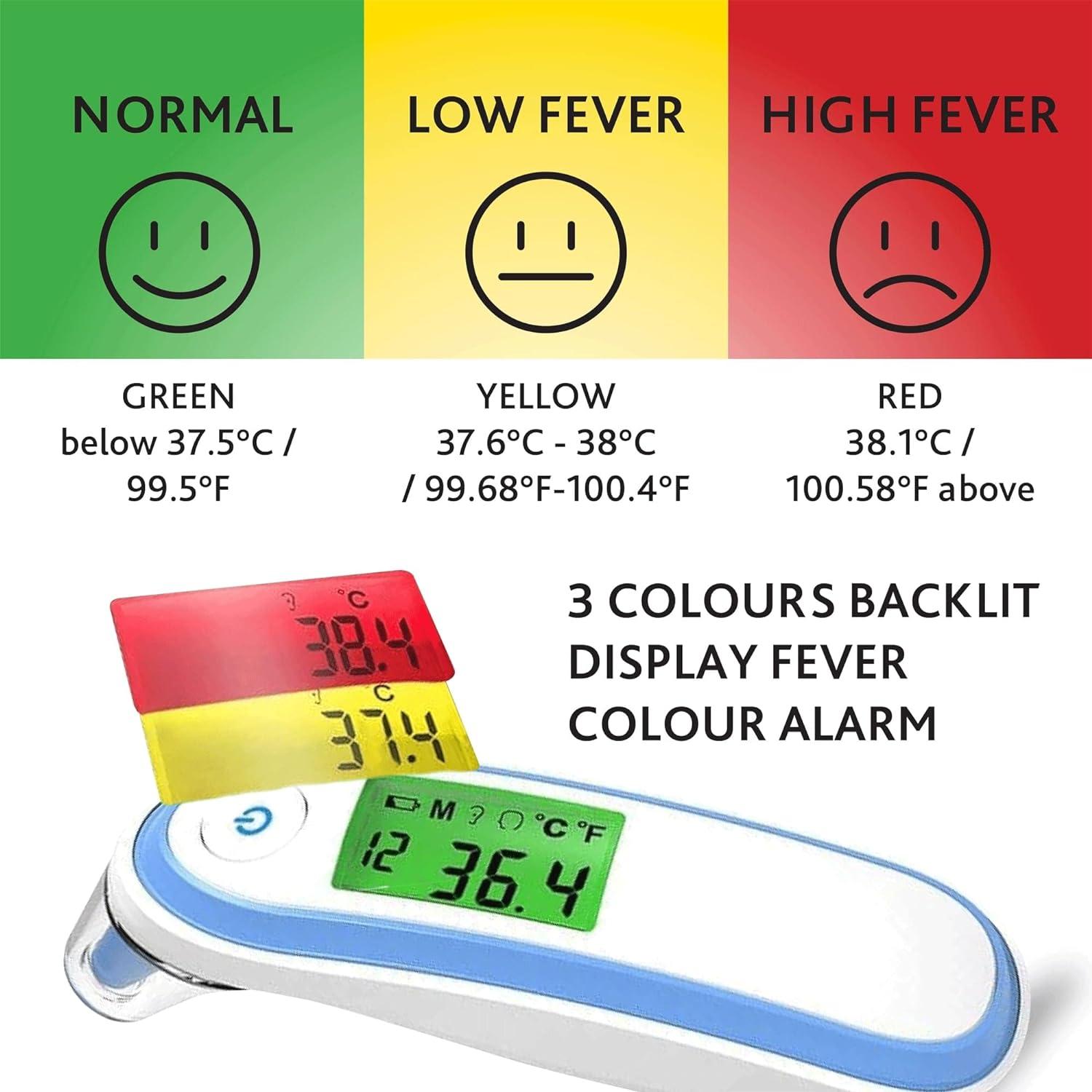 Reliance Medical Tympanic Digital Thermometer - Fast & Accurate Ear ...