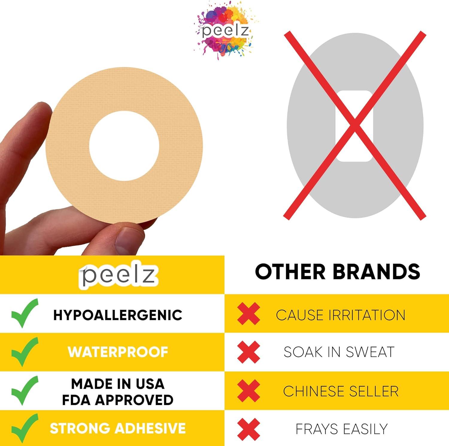 Freestyle Libre 2 Sensor Covers 25 Pack - US-Made Waterproof CGM Sensor ...