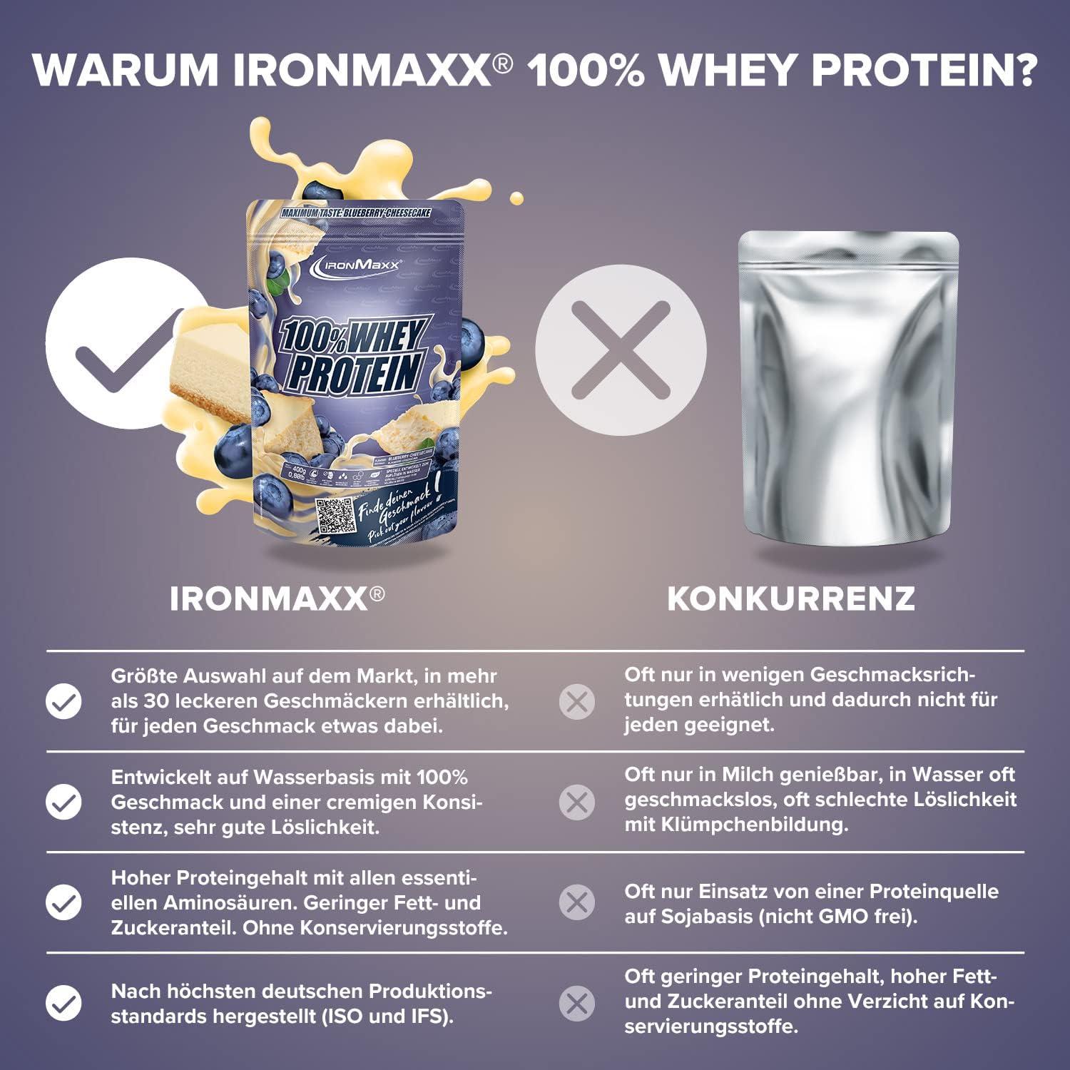 Ironmaxx 100% Whey Protein Powder - Blueberry Cheesecake 400g | Water ...