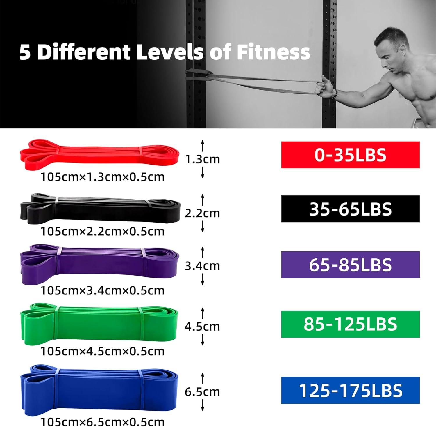 ACTIVE FOREVER Resistance Band - Pull Up Assist, 65lbs - Strength ...