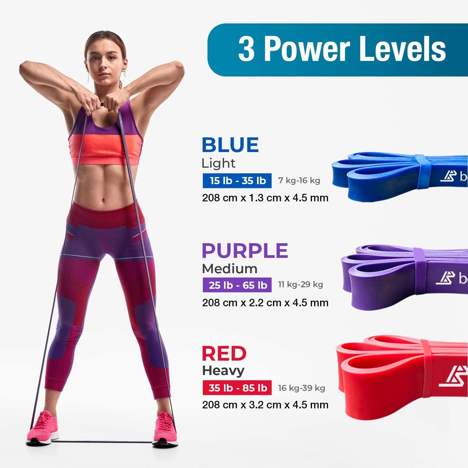 Beenax Resistance Bands Pull Up Assist Bands Set - Thick Heavy ...