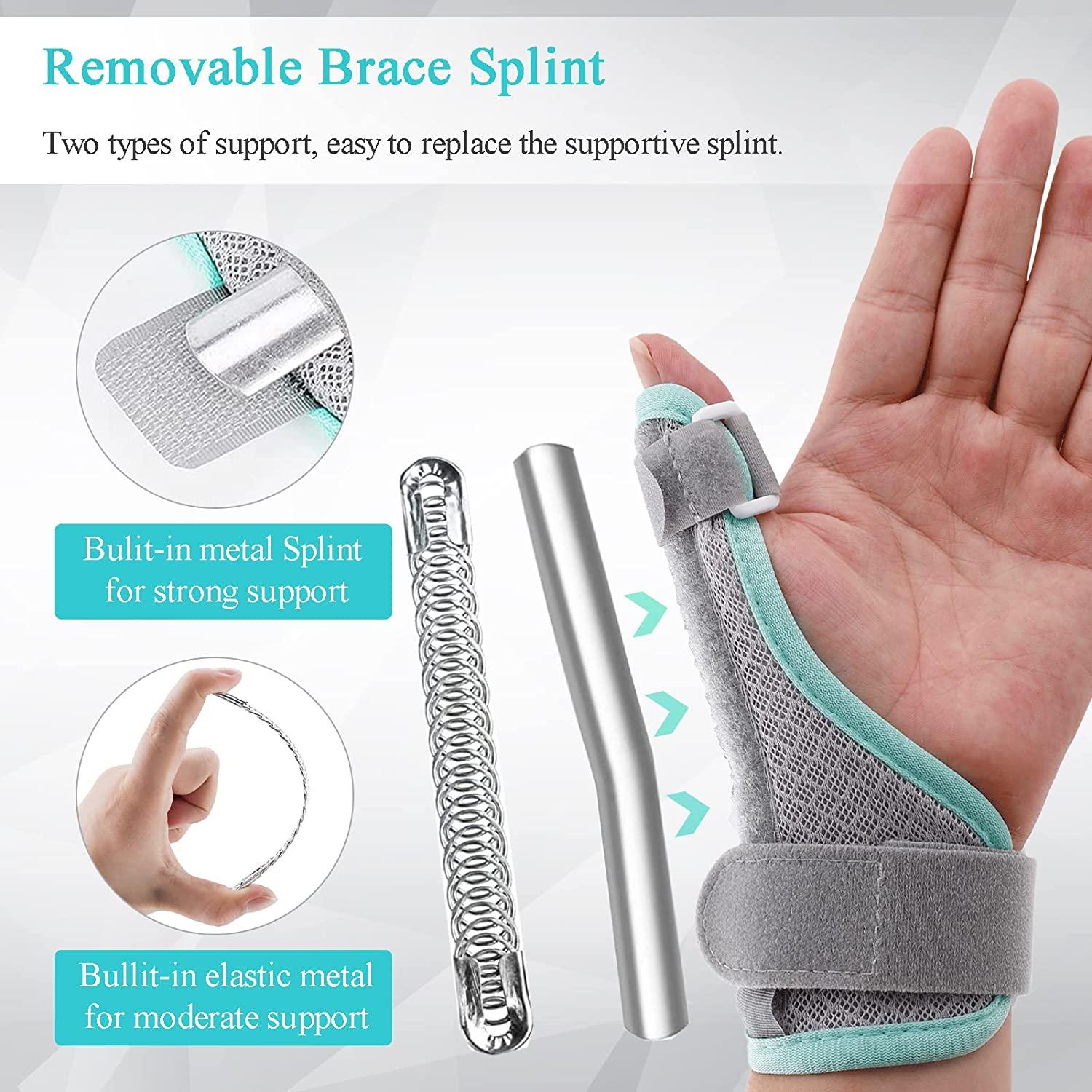 Thumb Splint Brace for Trigger Finger & Arthritis - Reversible, Wrist Stabilizer for Carpal ...