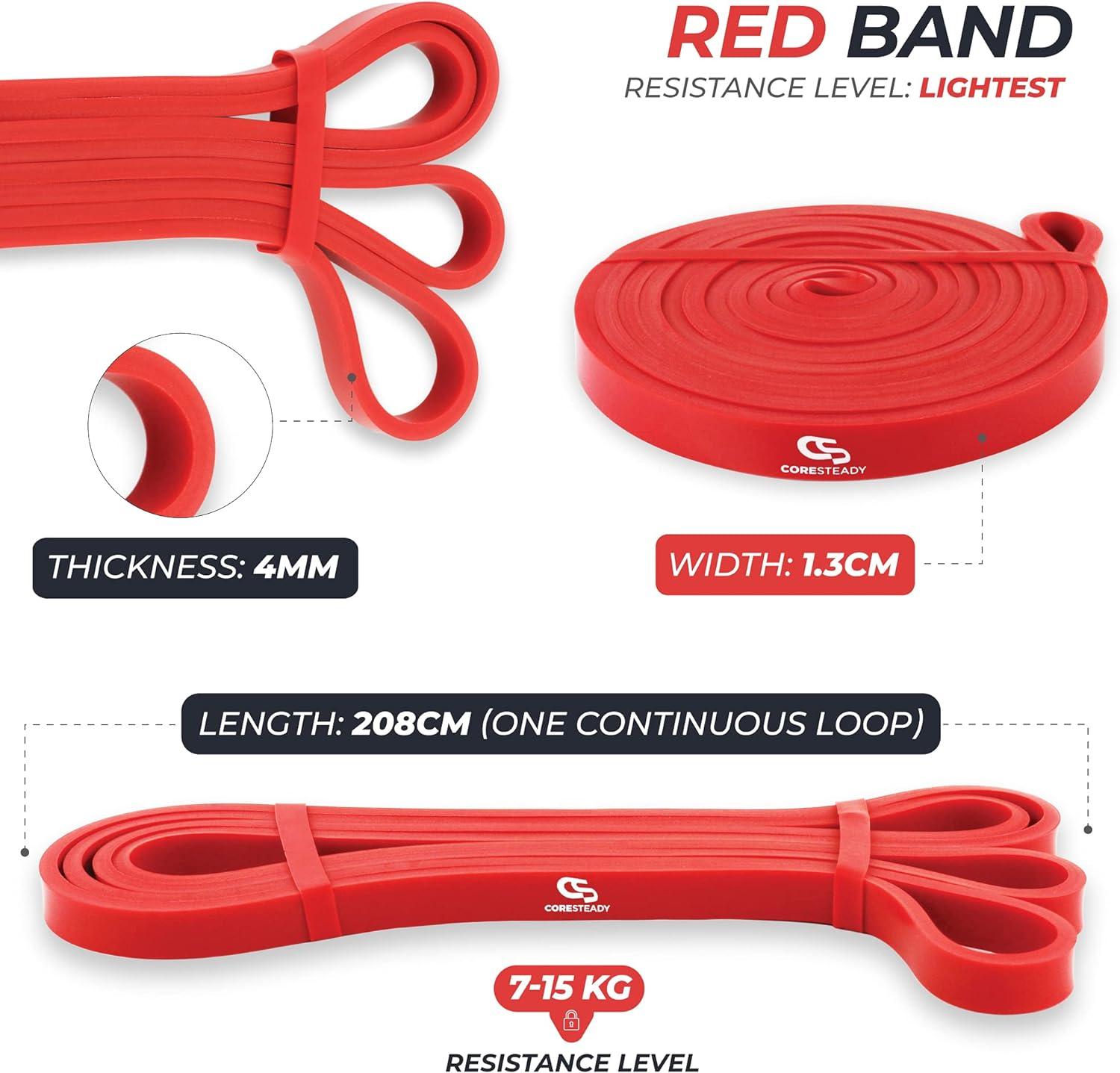 Coresteady Pull Up Bands & Resistance Bands - Heavy Duty Rubber Loop ...