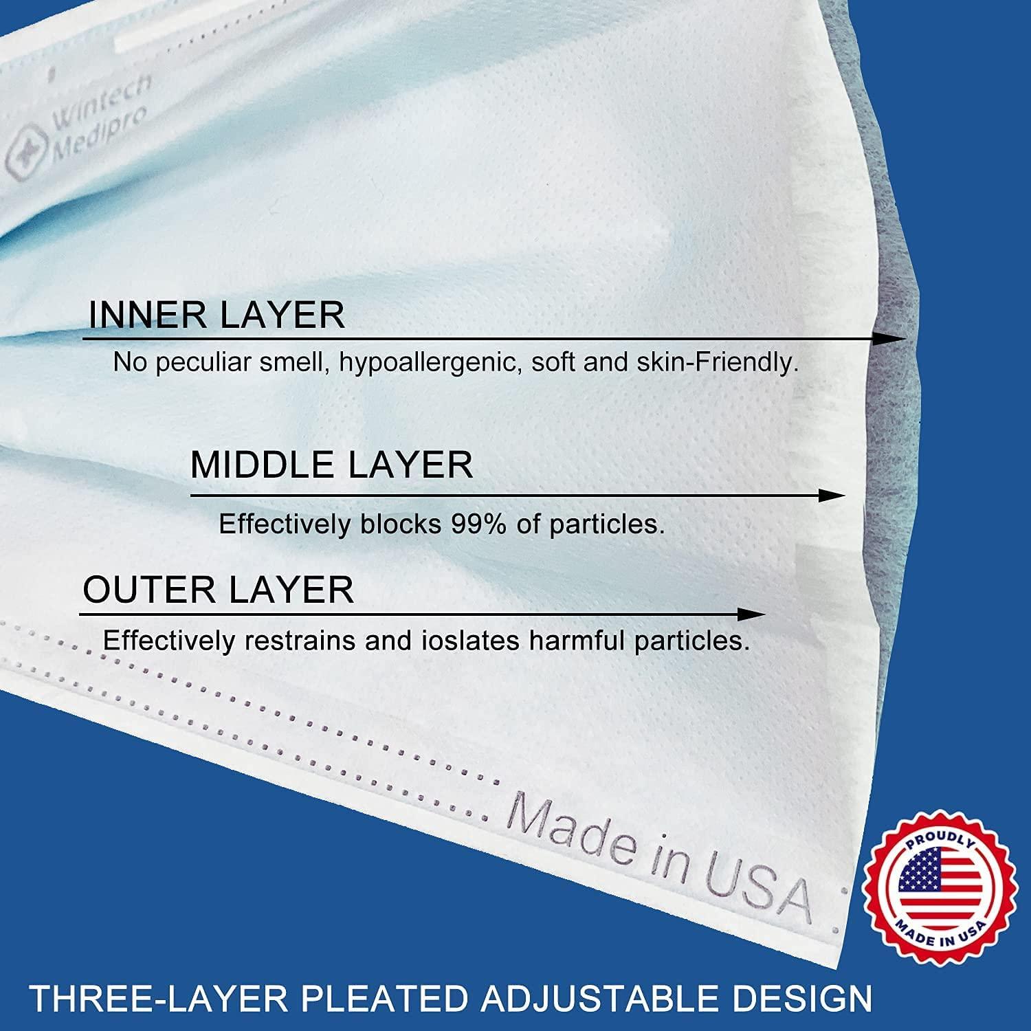 Wintech Medipro ASTM Level 3 3-Ply Disposable Face Masks 50PCS/BOX ...