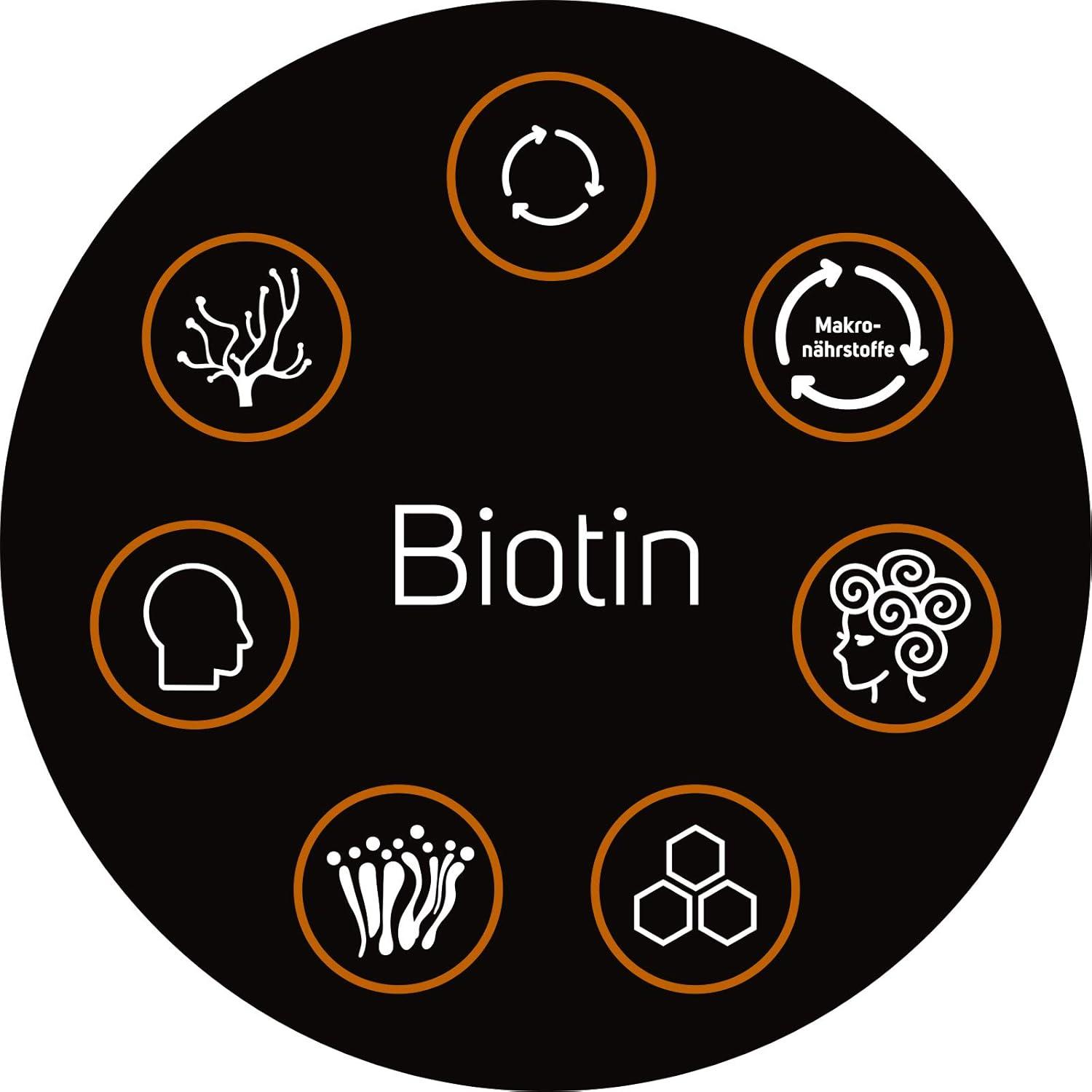 DiaPro 365 High-Dose Biotin Tablets - 10 mg Vegan Vitamin B7 (H) | 100% ...