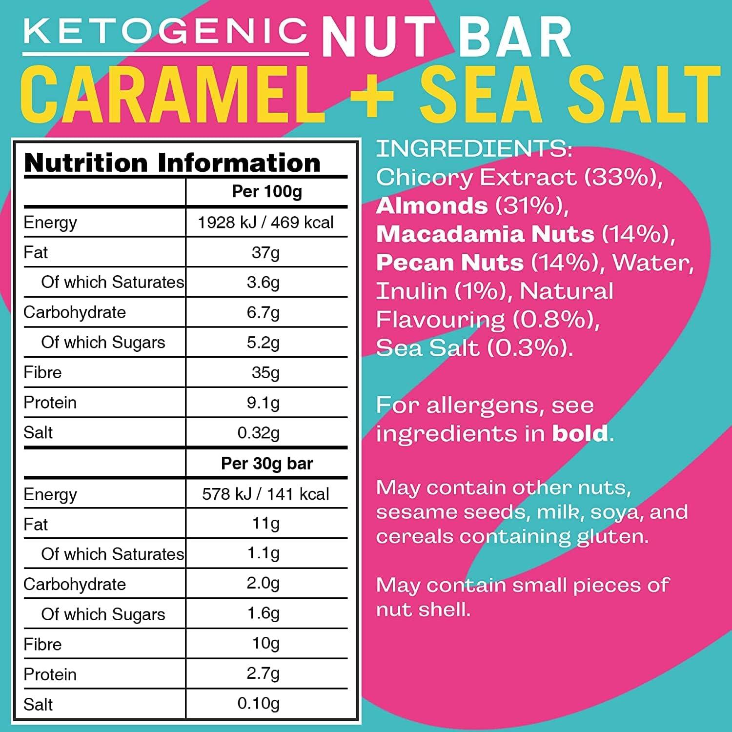 Fatt Keto Bars - Caramel & Sea Salt - 4 x 30g - 2g Carbs - 100% Natural ...