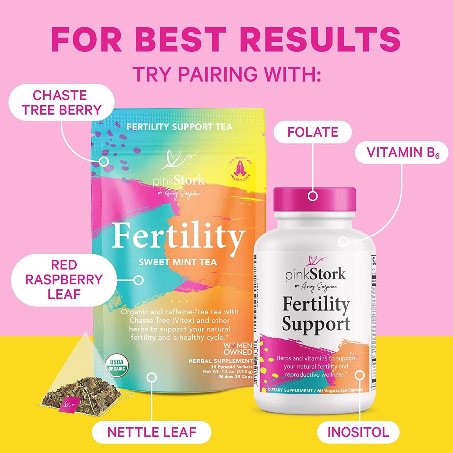 Pink Stork Myo/Chiro Inositol Blend - Ovarian Support & Fertility ...