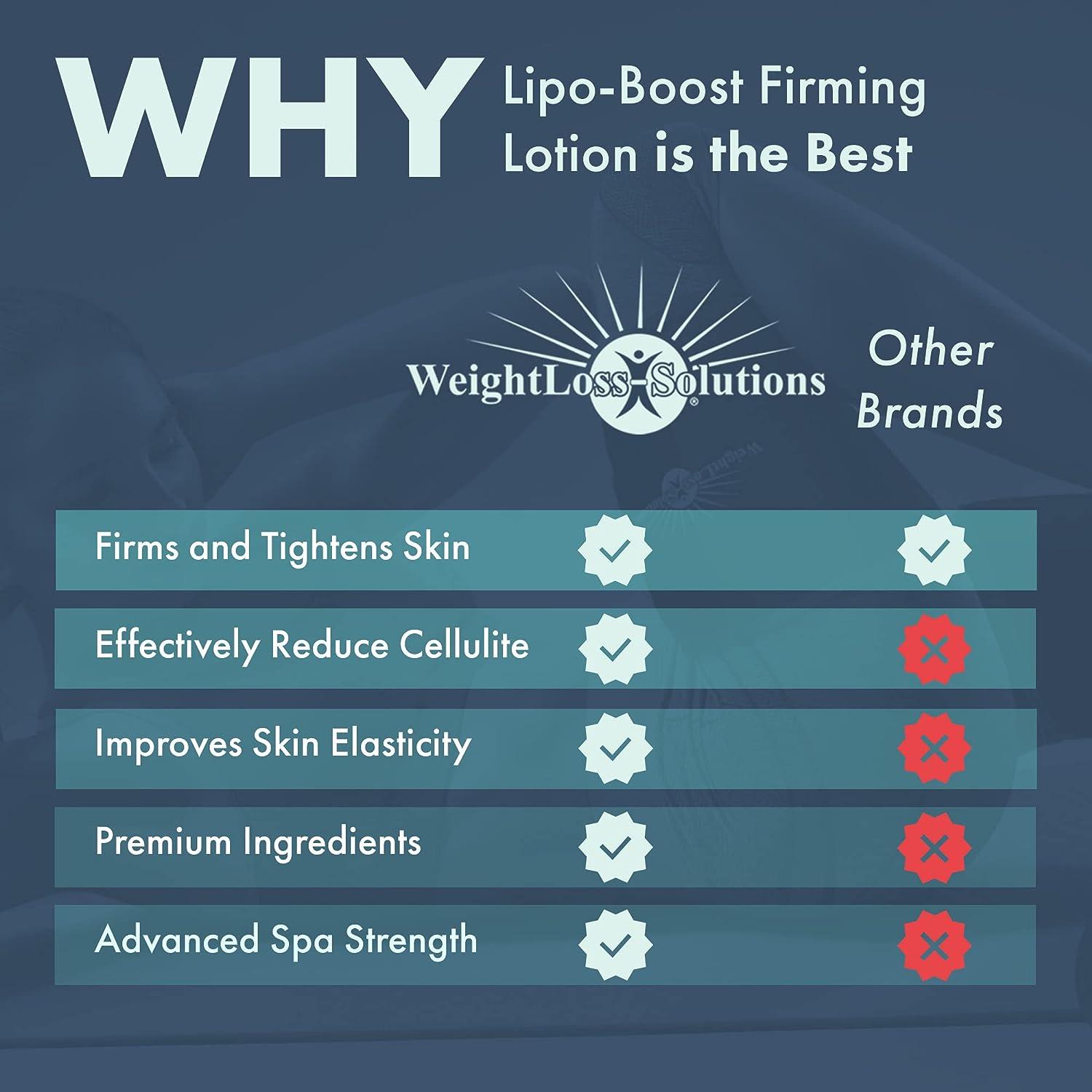 WeightLoss-Solutions Lipo-Boost Cellulite Cream with Caffeine ...