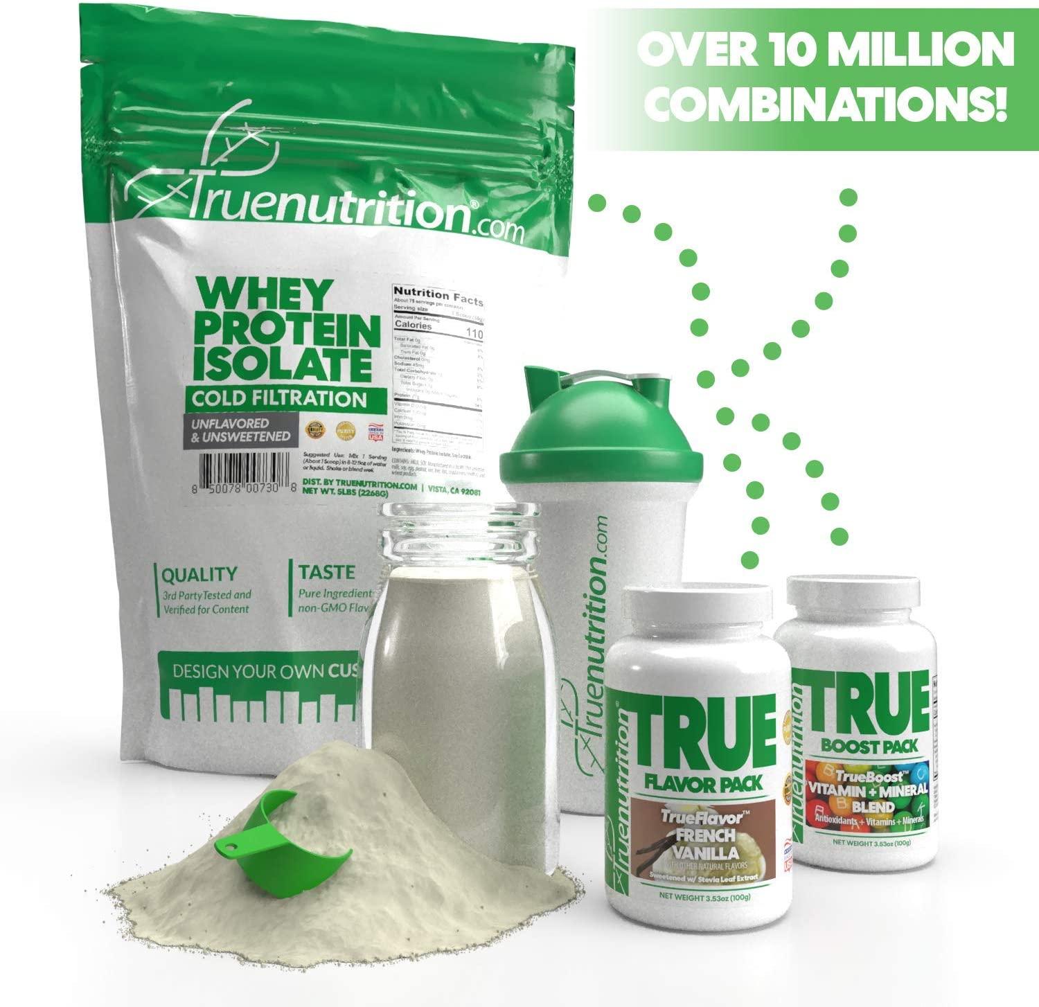 5LBS Unflavored Egg White Protein Powder - Paleo, Keto, Carnivore ...