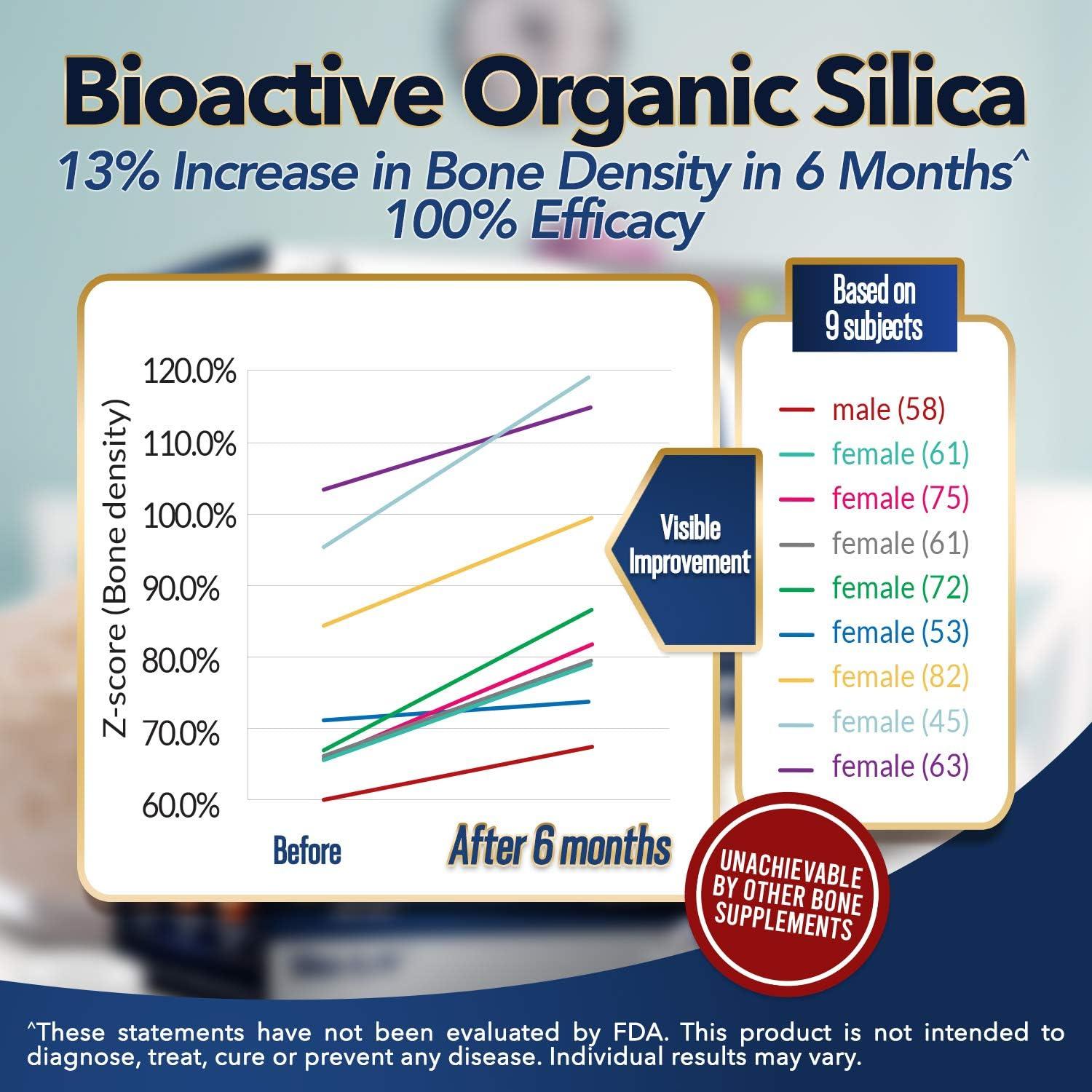 LABO Nutrition Bioactive Silica 99% Purity Rice-Derived with 42mg ...