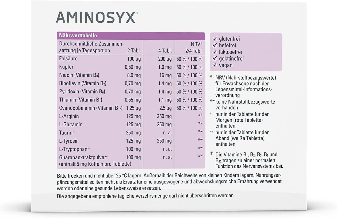 Syxyl Aminosyx Tablets - Nutritional Supplements with Vitamin B Complex ...