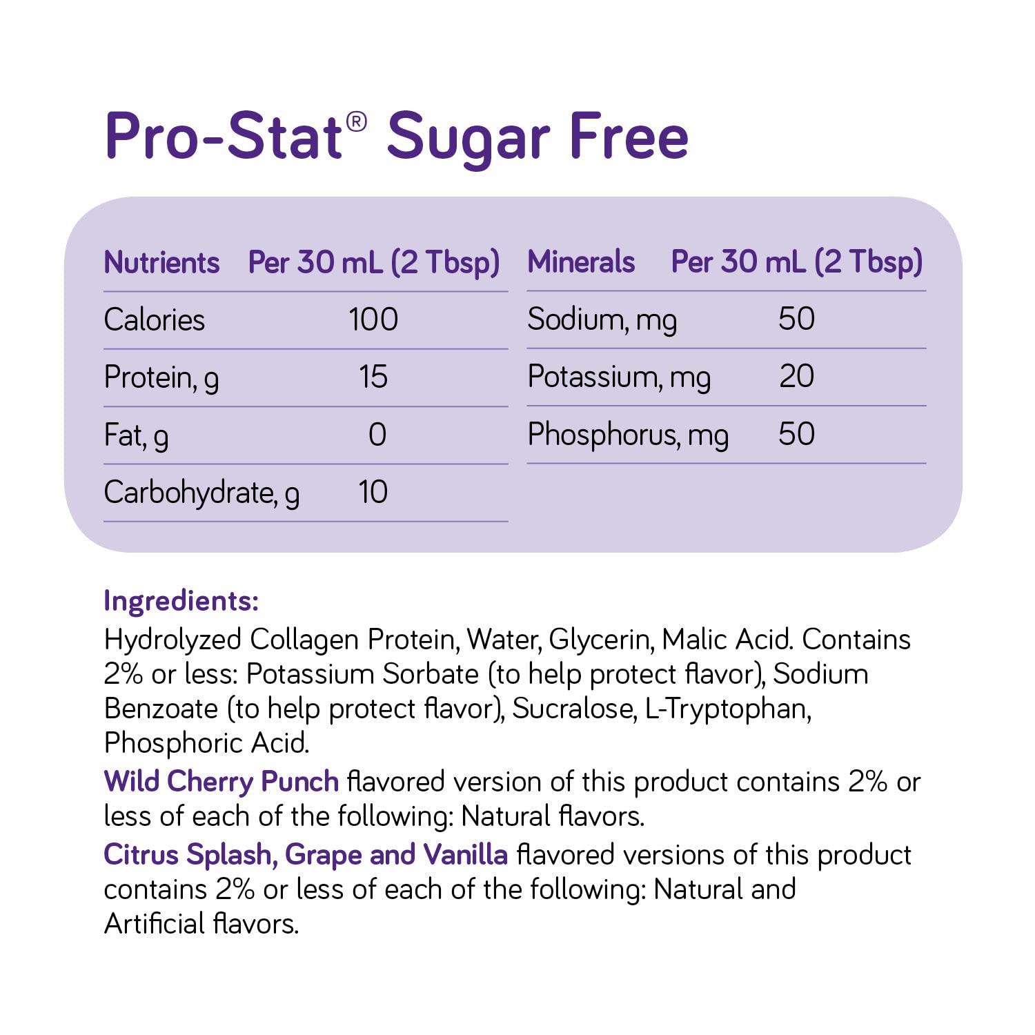 Pro-Stat Concentrated Liquid Protein Medical Food - Citrus Splash ...