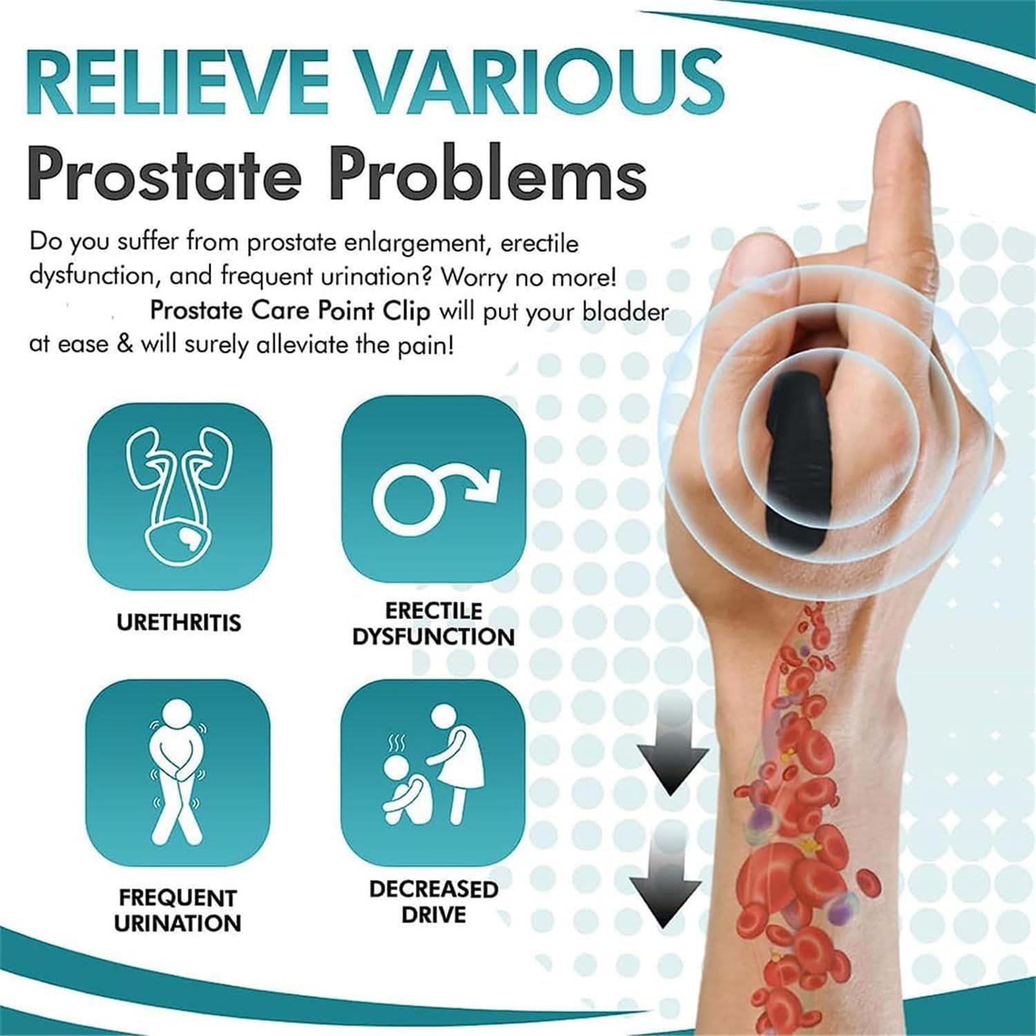 Prostate Care Point Clip - Acupressure Hand Pressure Point Relief ...