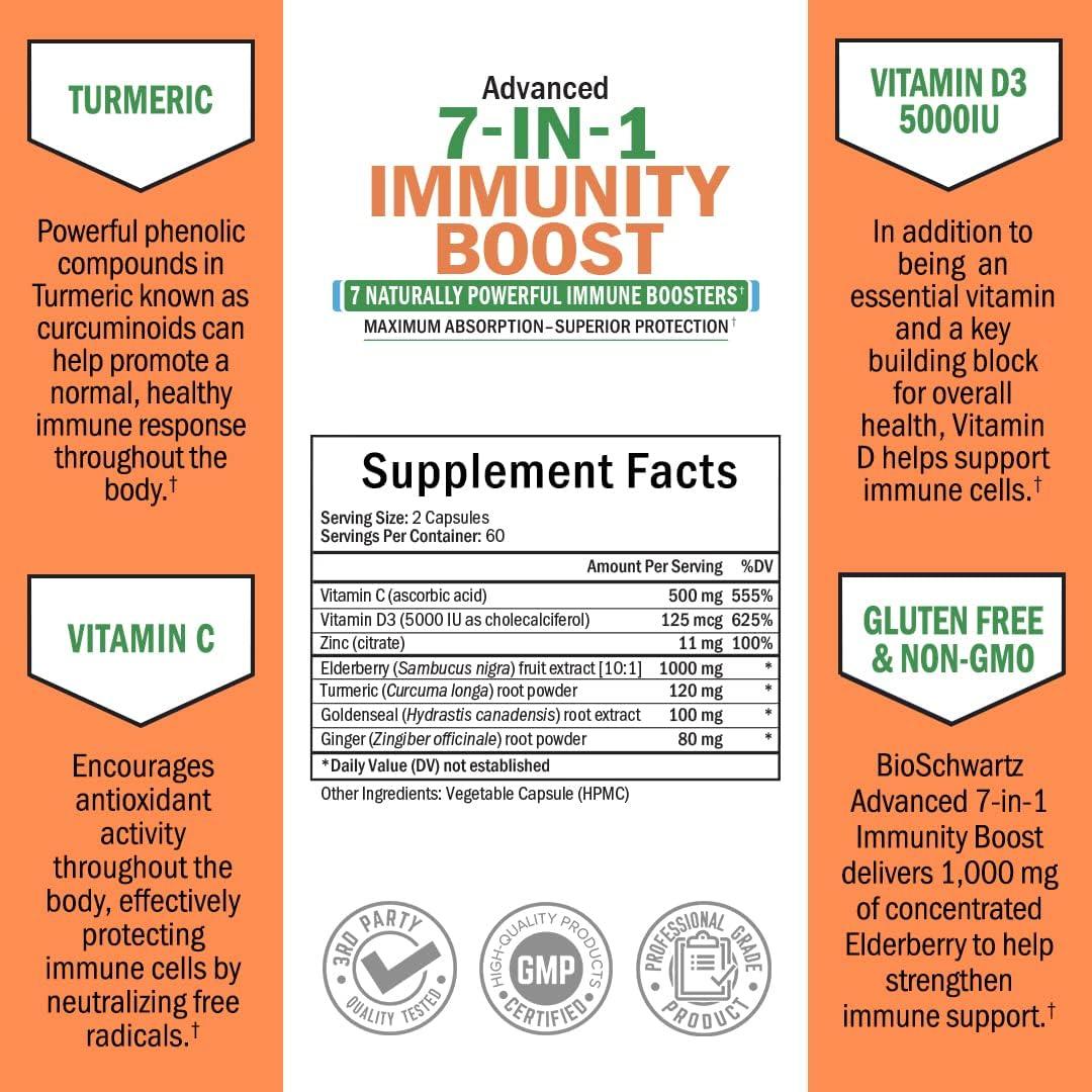 Immune Support Supplement with Zinc, Vitamin C, D, Elderberry, Ginger, D3, Goldenseal - 120ct 60 ...
