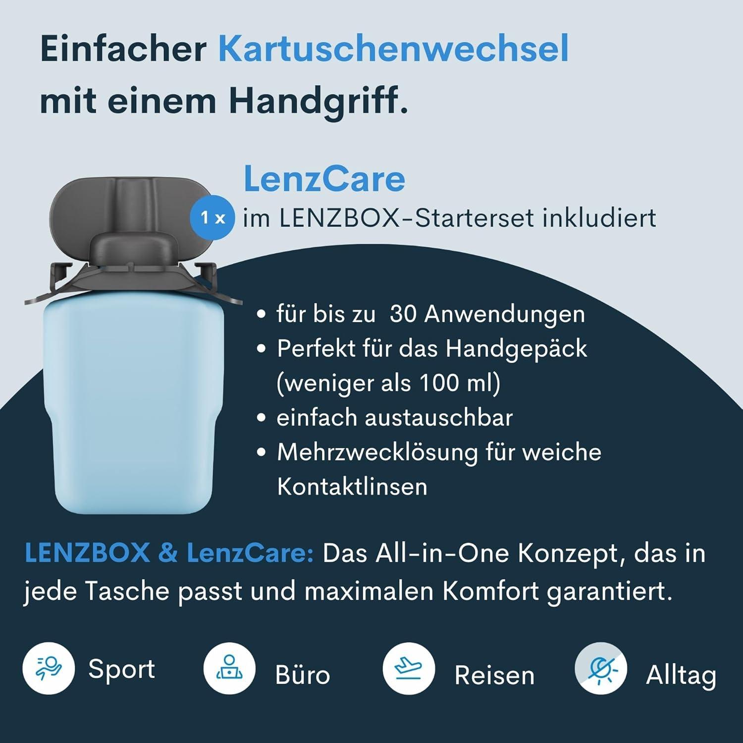 Lenzbox - Premium All-in-One Contact Lens Box & Lenzcare Solution ...