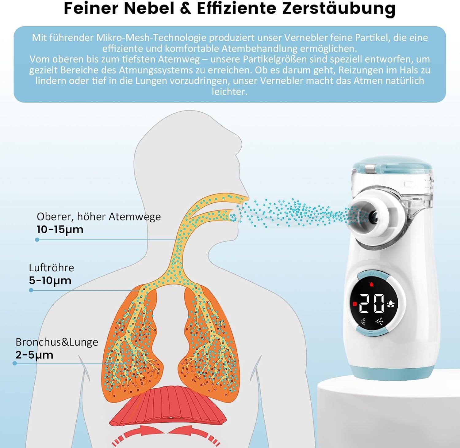 HithinkMed Rechargeable Inhalation Device for Adults & Children ...