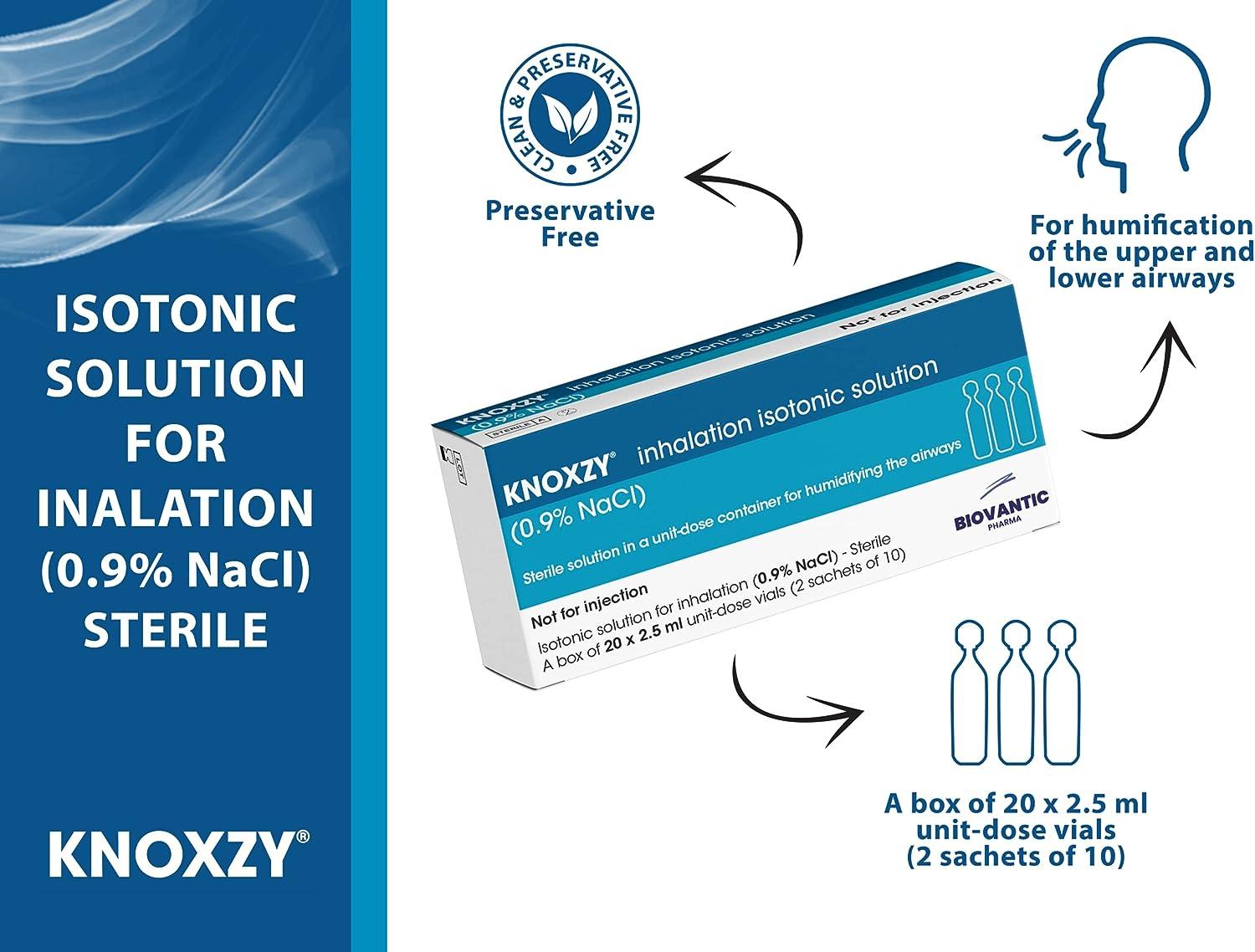 KNOXZY Isotonic 0.9% Sodium Chloride Inhalation Saline Solution - 20 x ...