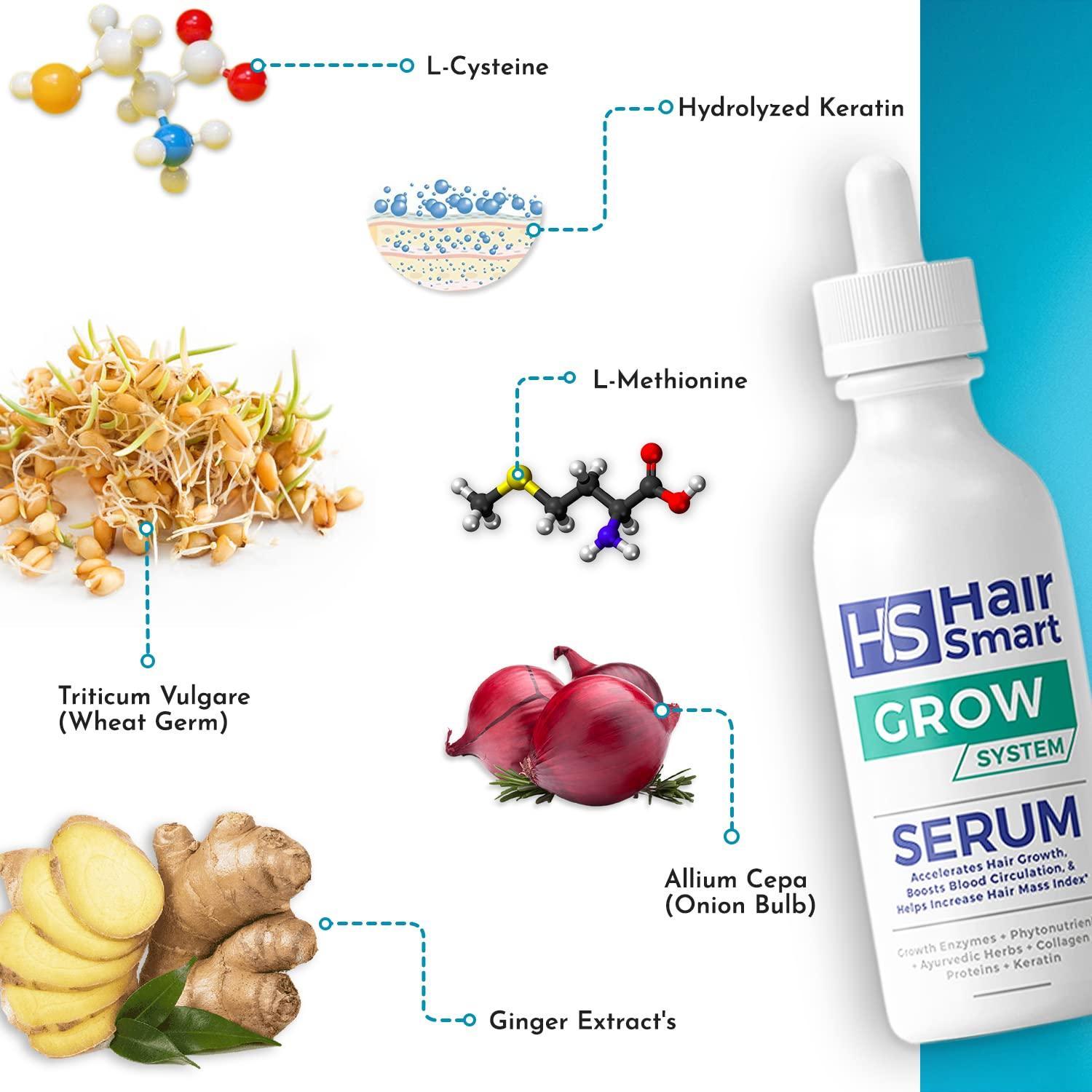 HairSmart Hair Growth Serum with Ayurvedic Herbs & Keratin | Accelerate ...