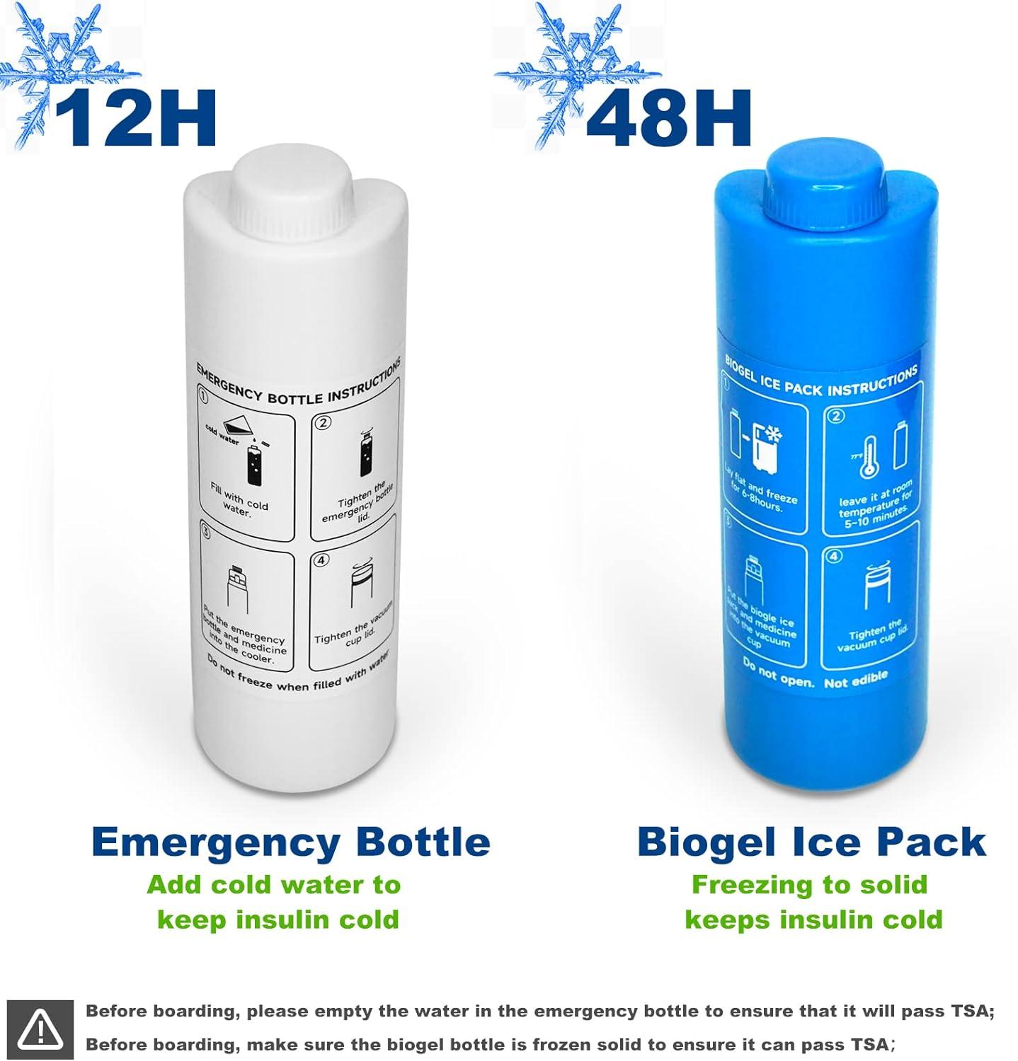 Medineed 60H Insulin Pens Cooler Box - Diabetic Travel Case with Biogel ...