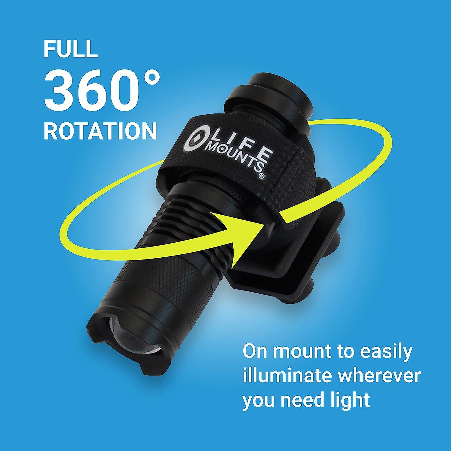 Life Mounts White LED Helmet Light for Safety and Visibility | Buy Now ...