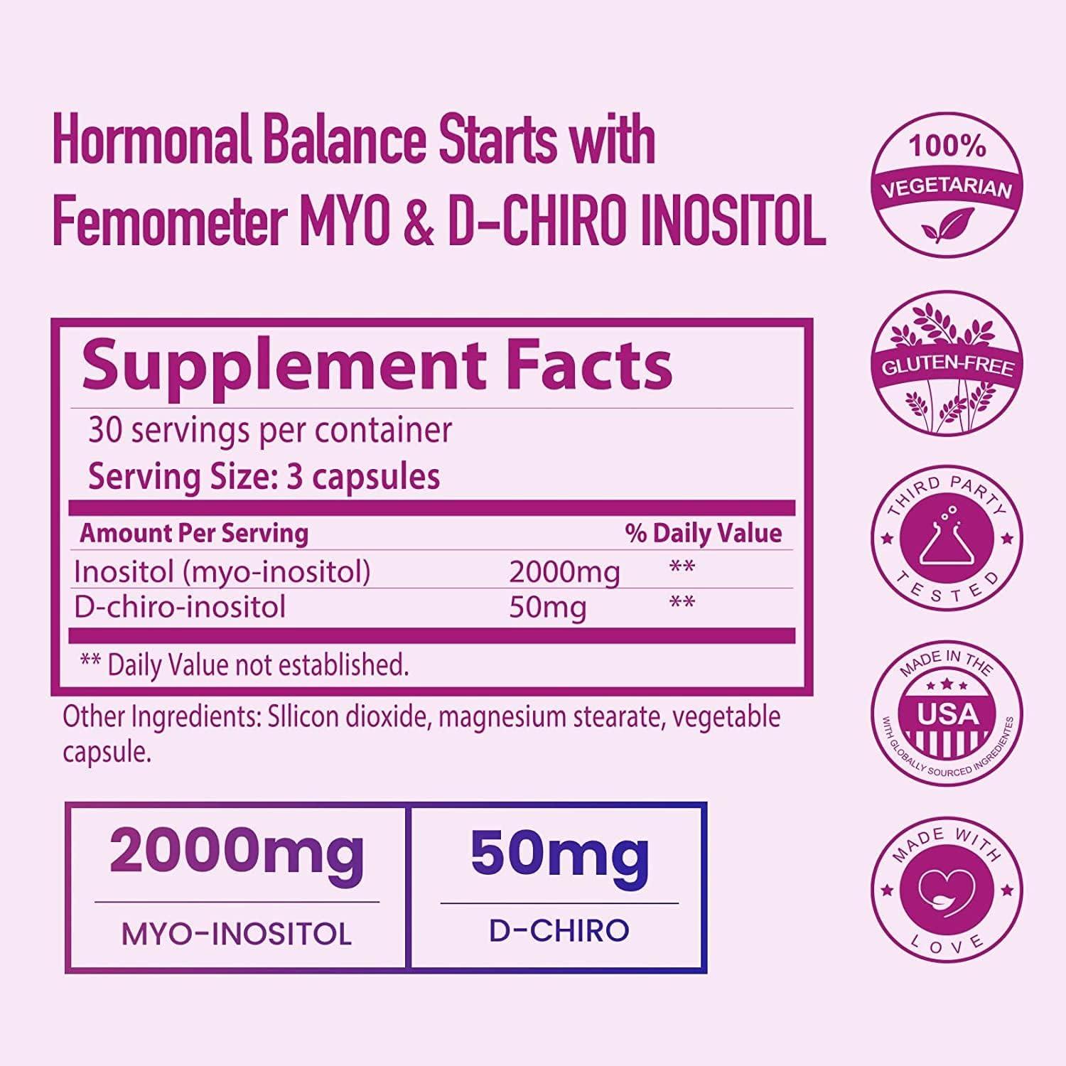 Femometer Myo Inositol & D-Chiro Inositol Blend 40:1 Ratio - PCOS ...