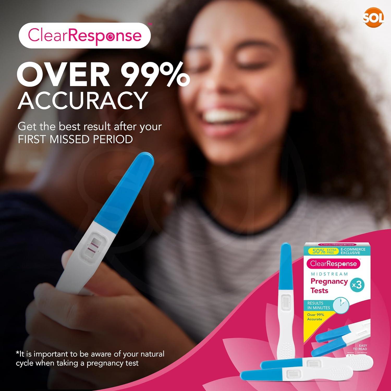 Clear Response Midstream Pregnancy Tests 3pk - Over 99% Accuracy | Fast ...