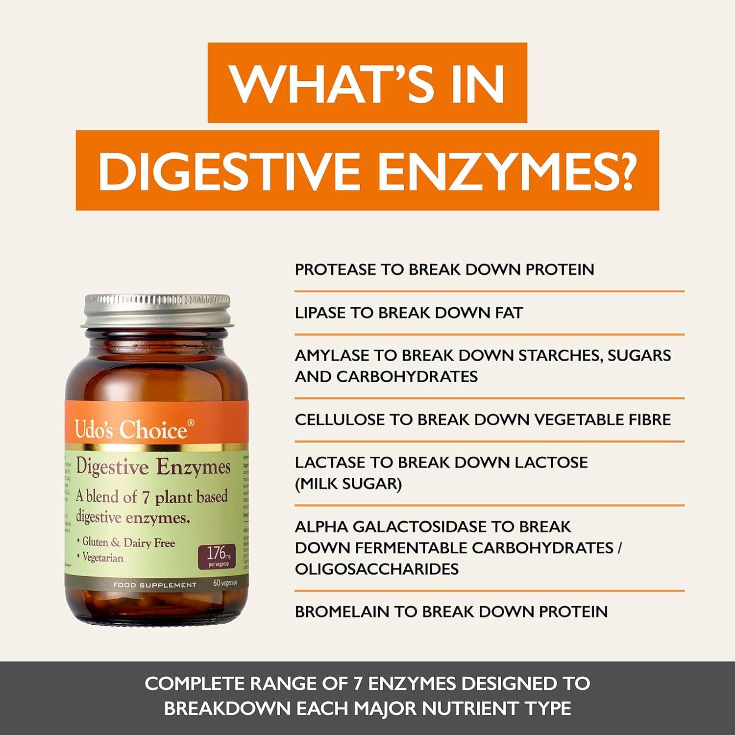 Udo's Choice Digestive Enzymes - 7 Plant Based Enzymes - 90 Vegetarian ...