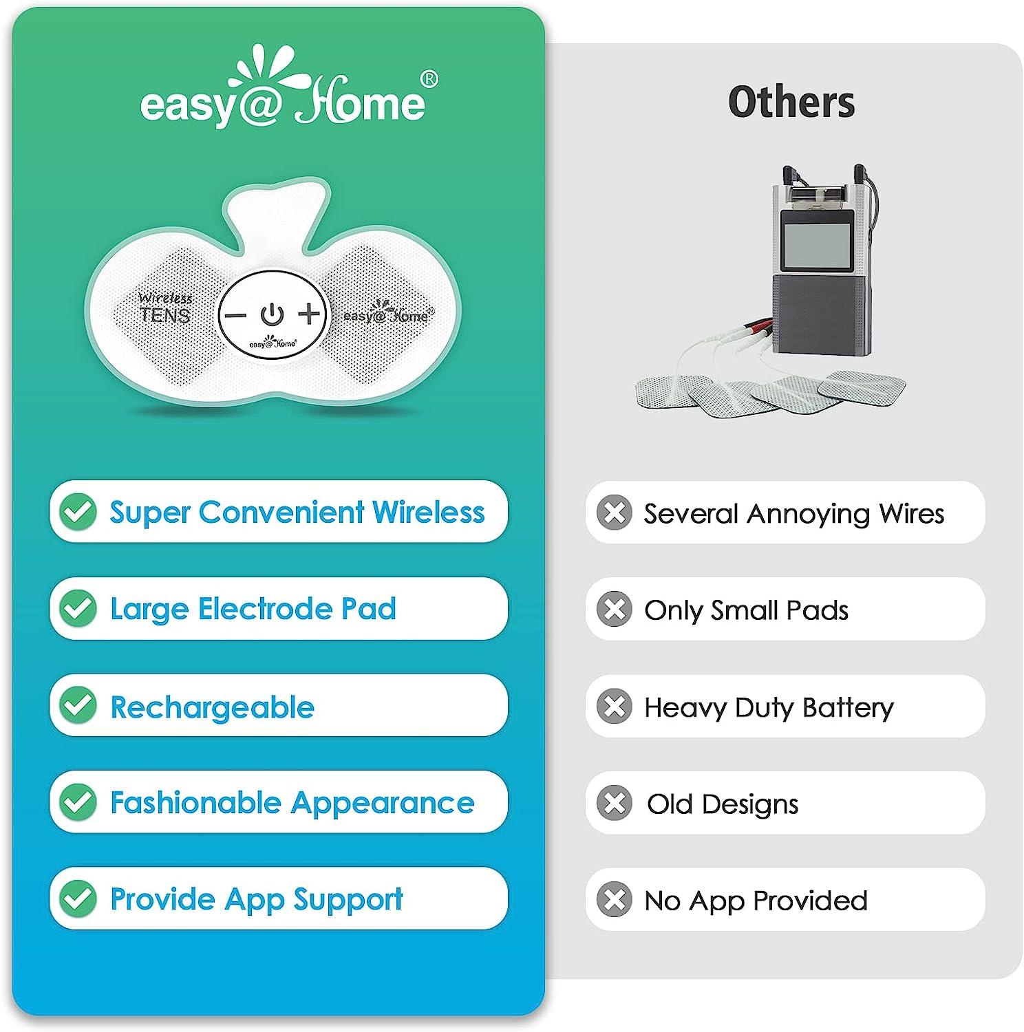 Wireless TENS Unit Muscle Stimulator for Back Pain Relief - EasyHome ...