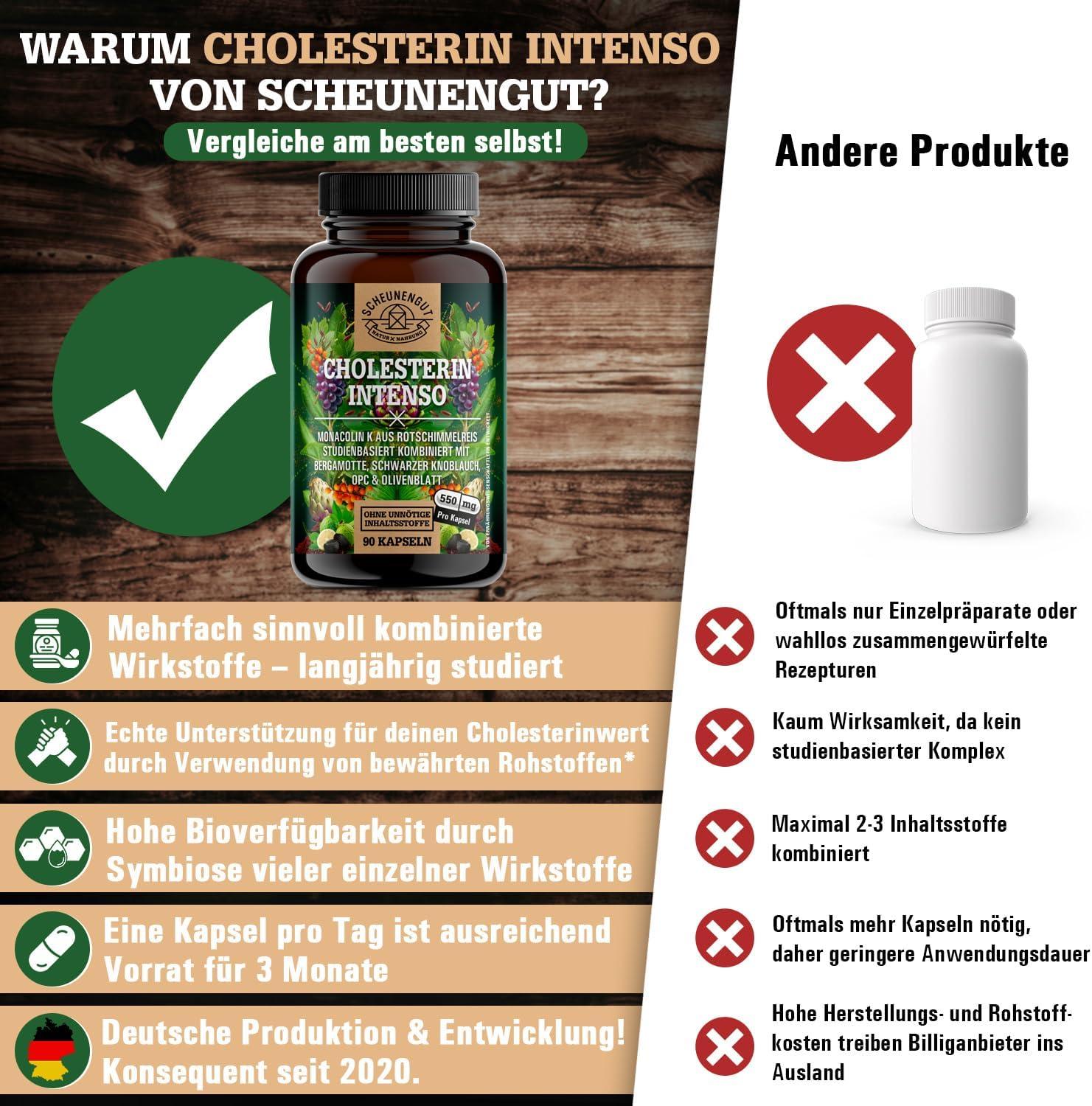 Cholesterol Intenseo Red Rice Capsules | Monacolin K Black Garlic ...