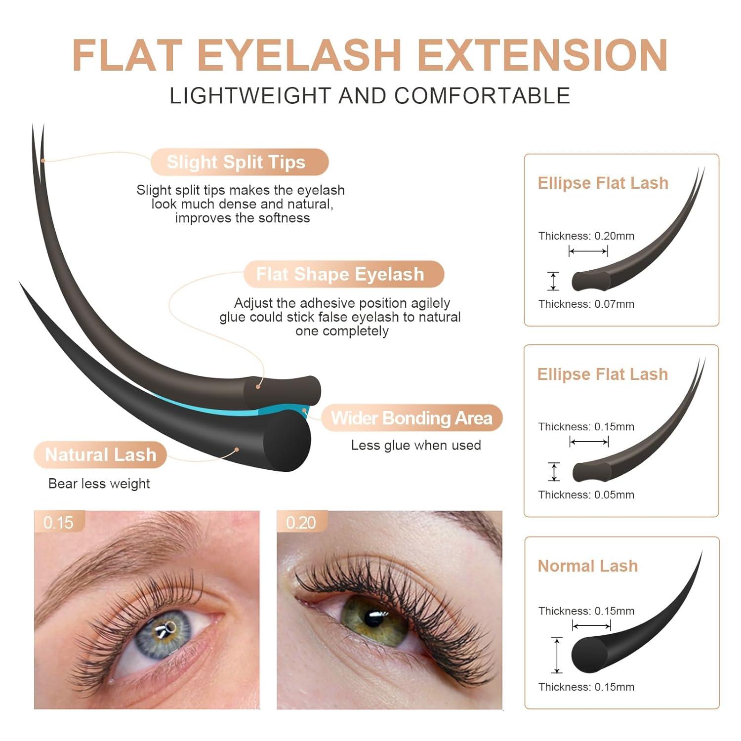 Nagaraku Ellipse Flat Eyelash Extensions | Professional Double Split Tip Individual False ...