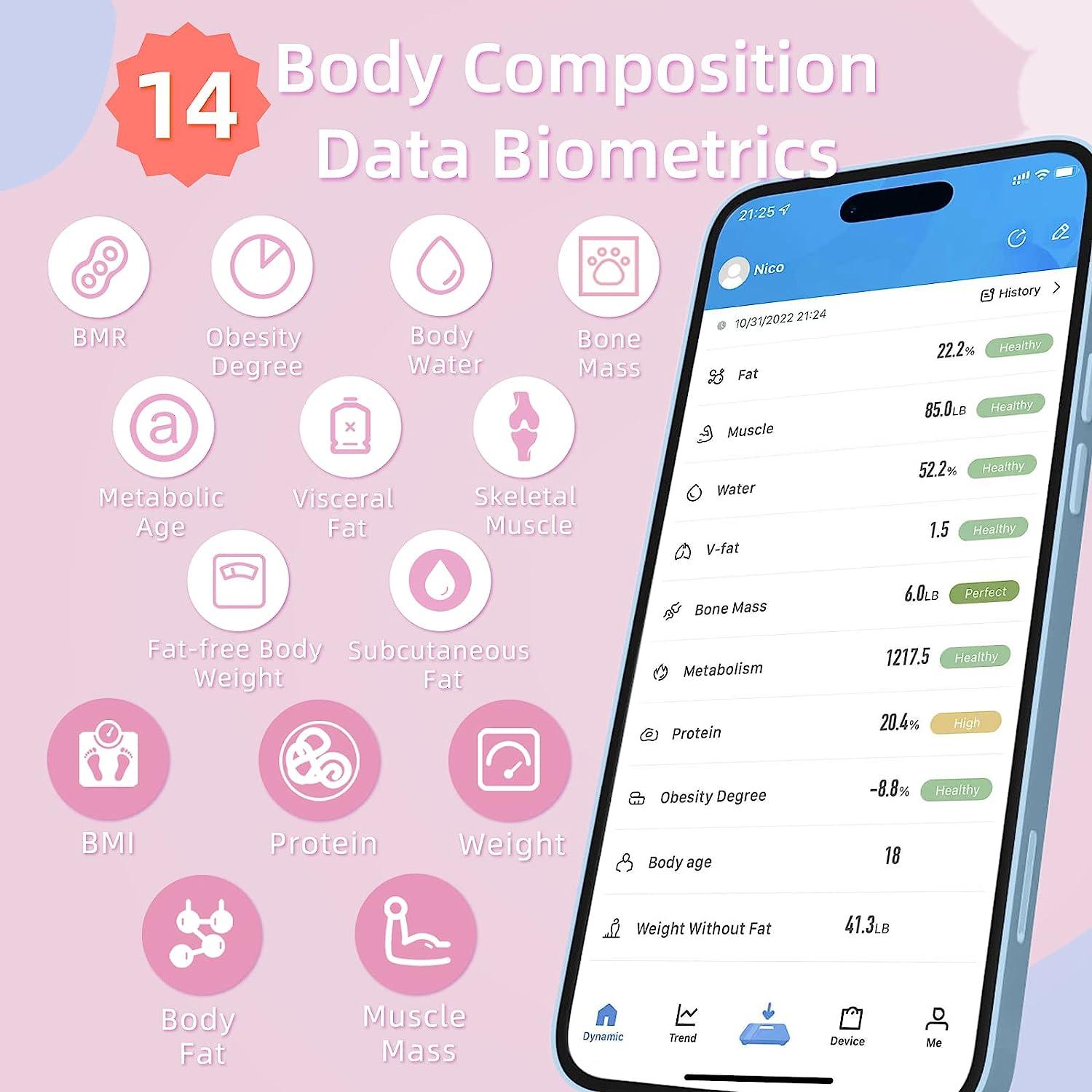 UCthat Digital Smart BMI Scale - Bluetooth Body Weight Bathroom Scale ...