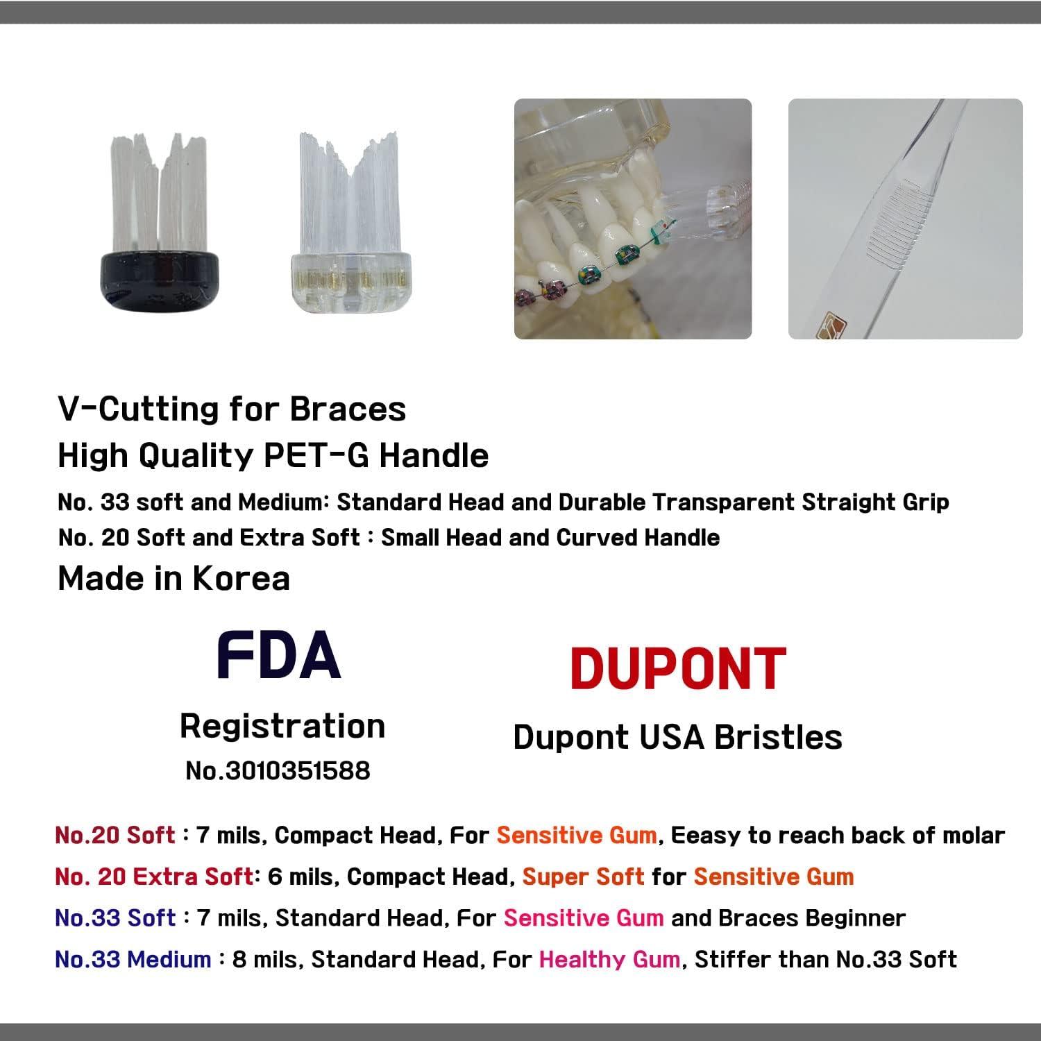 Samsung Orthodontic Toothbrushes 2 Pack - Dupont Bristles V Trim ...