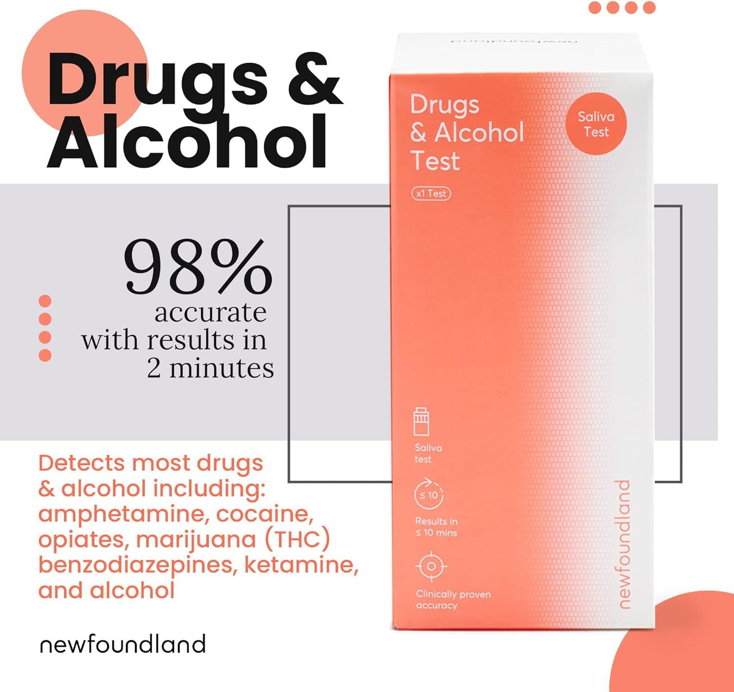 Newfoundland Drugs Testing Kit - Easy Saliva Drug Testing for All Major ...