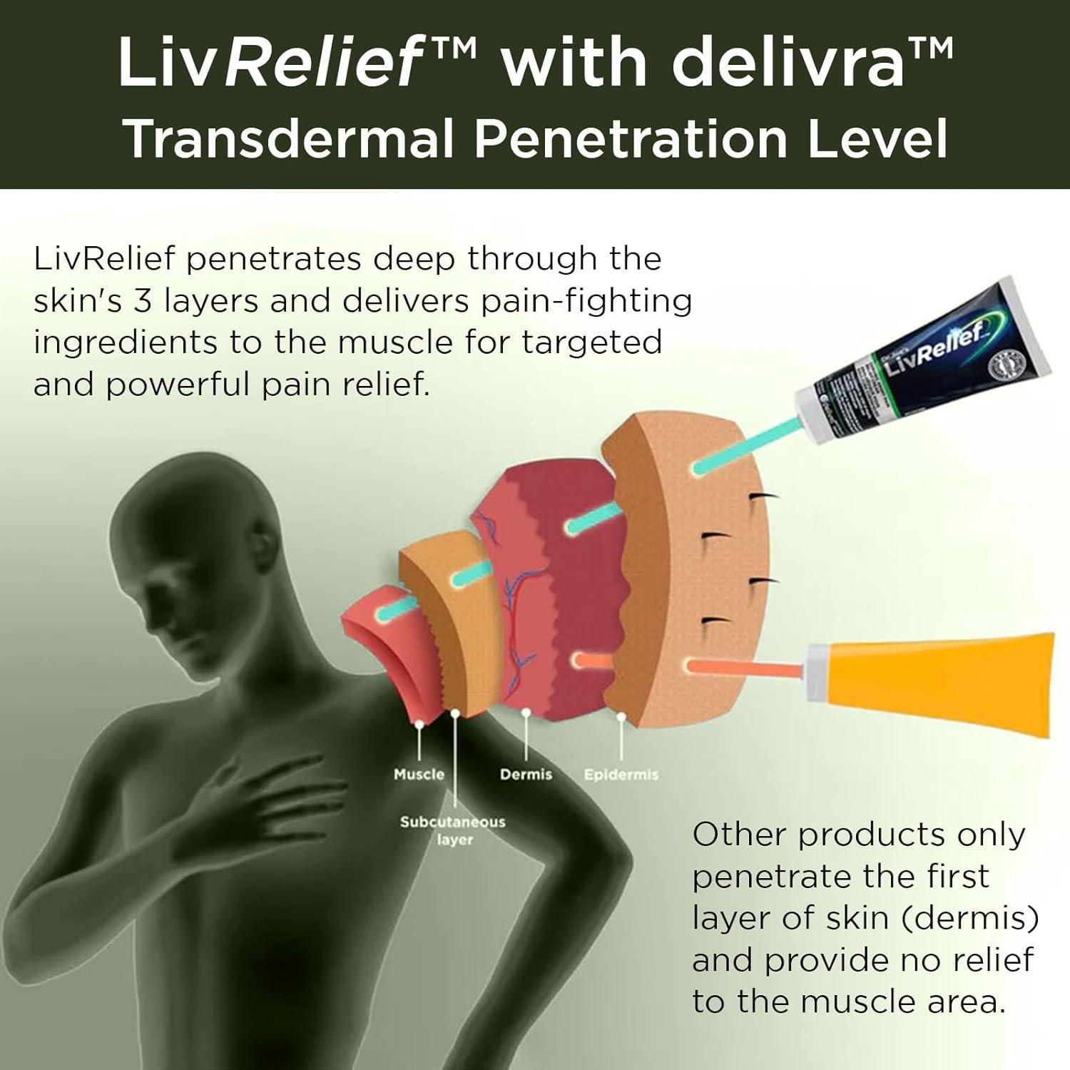 LivRelief Extra Strength Chronic Angry Pain Relief Cream - Penetrating ...