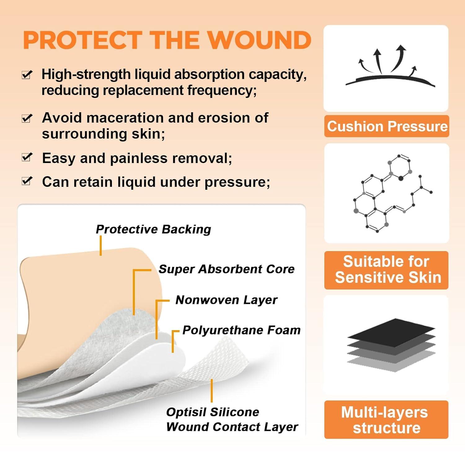 Carbou Silicone Foam Dressing 3x3 with Adhesive Border - Waterproof ...