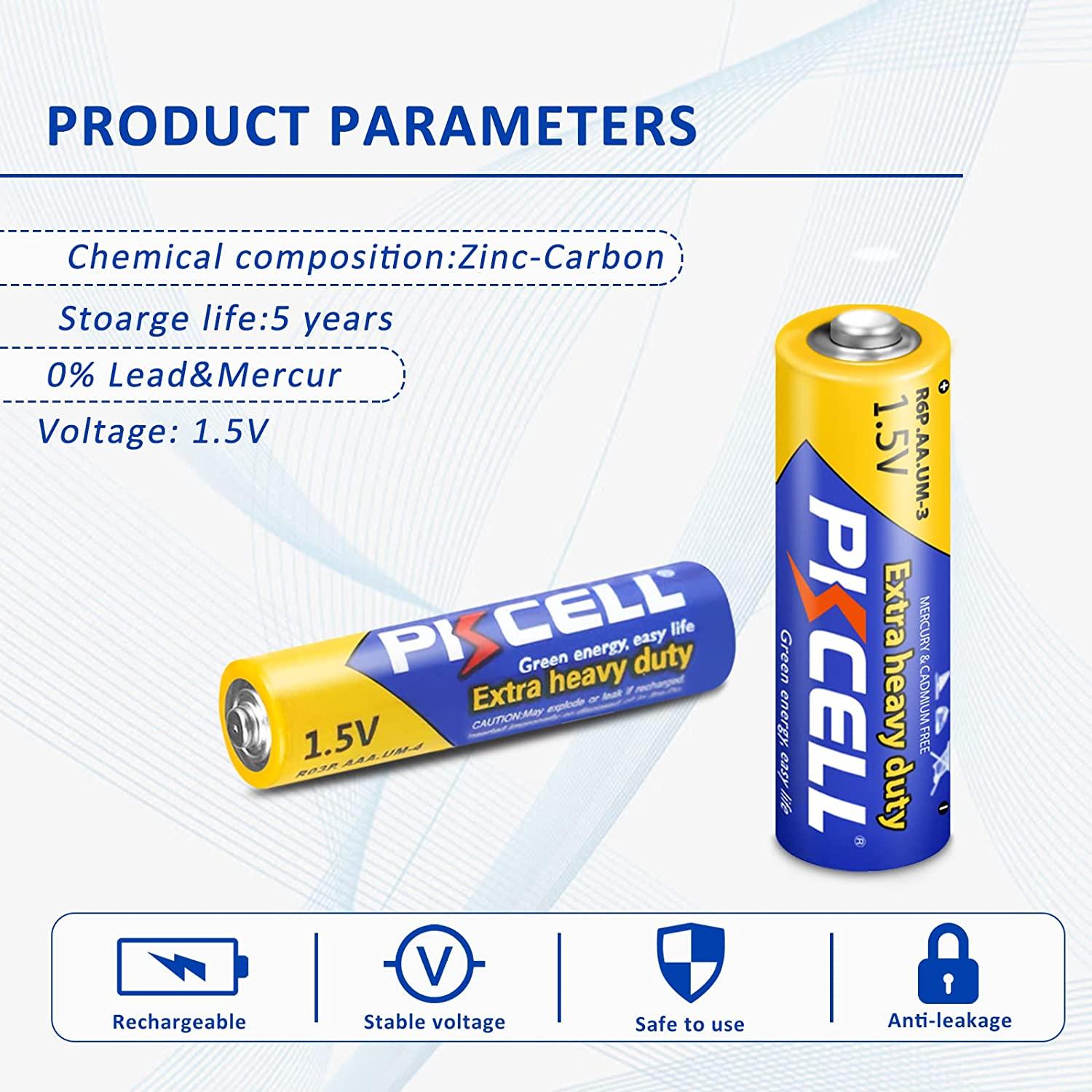 Inside Of Double Aaa Battery