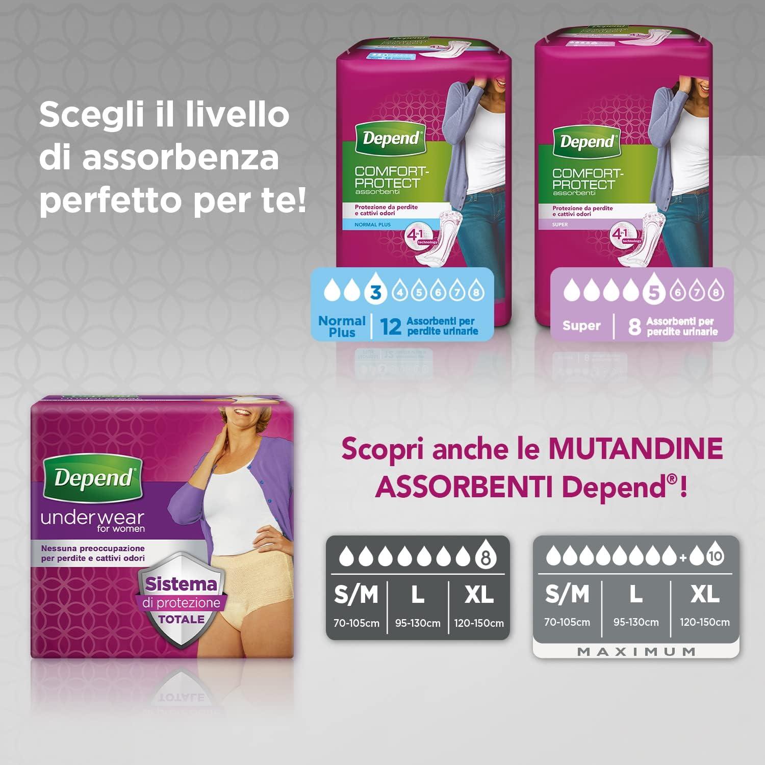 Depend Normal Plus Pads for Women - 72 Count | Buy Now with Express ...