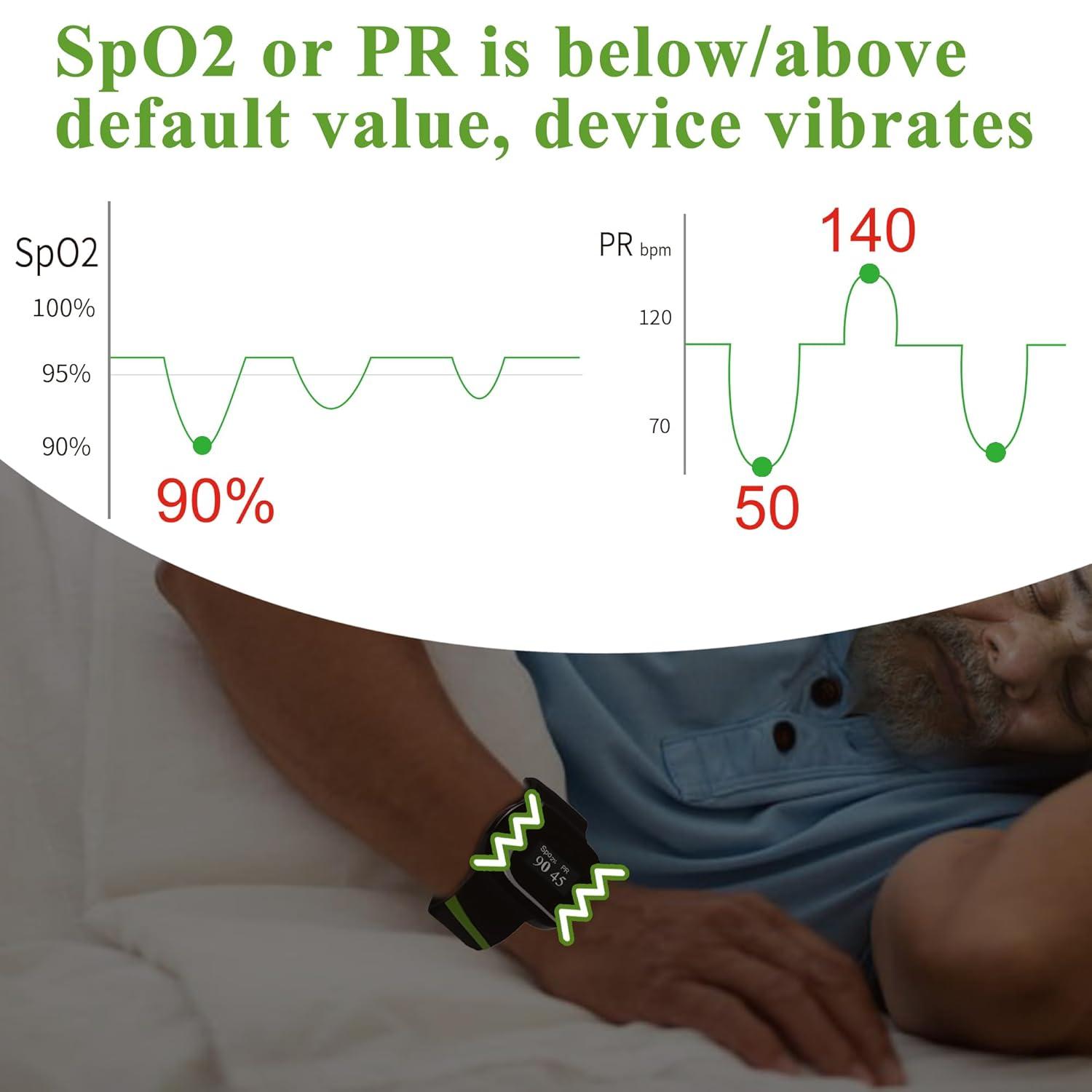 Rechargeable Wrist Pulse Oximeter with Free APP | SpO2 & PR Monitor ...