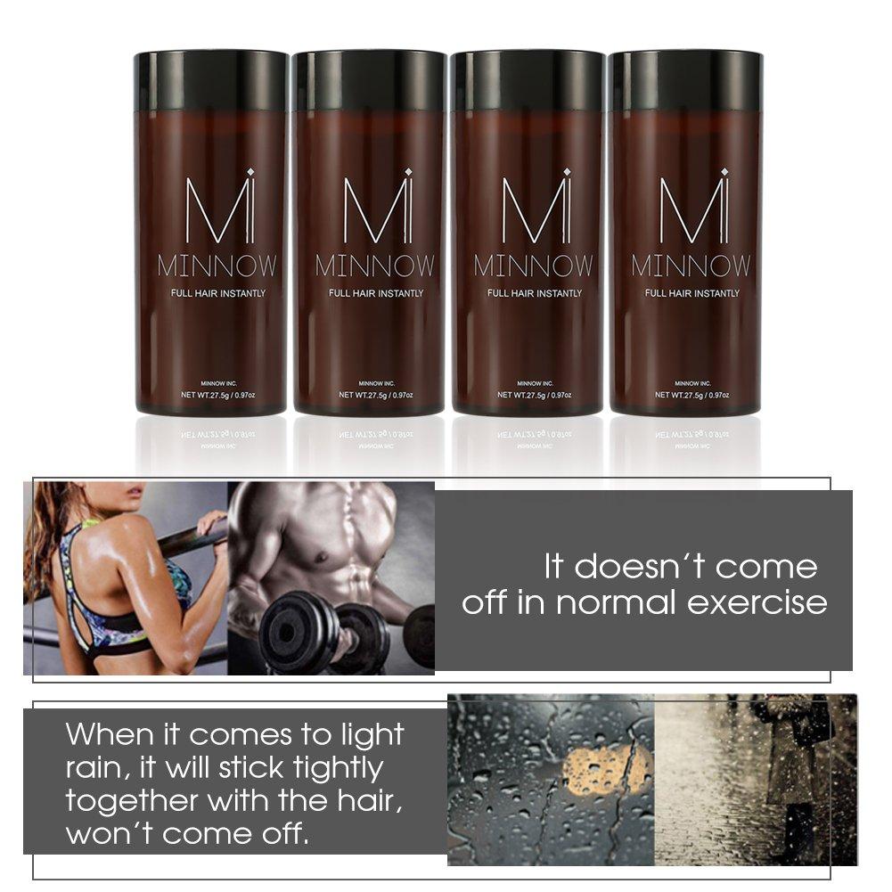 Buy Minnow 4 Hair Fiber - Bulk Hair for Compression & Baldness ...