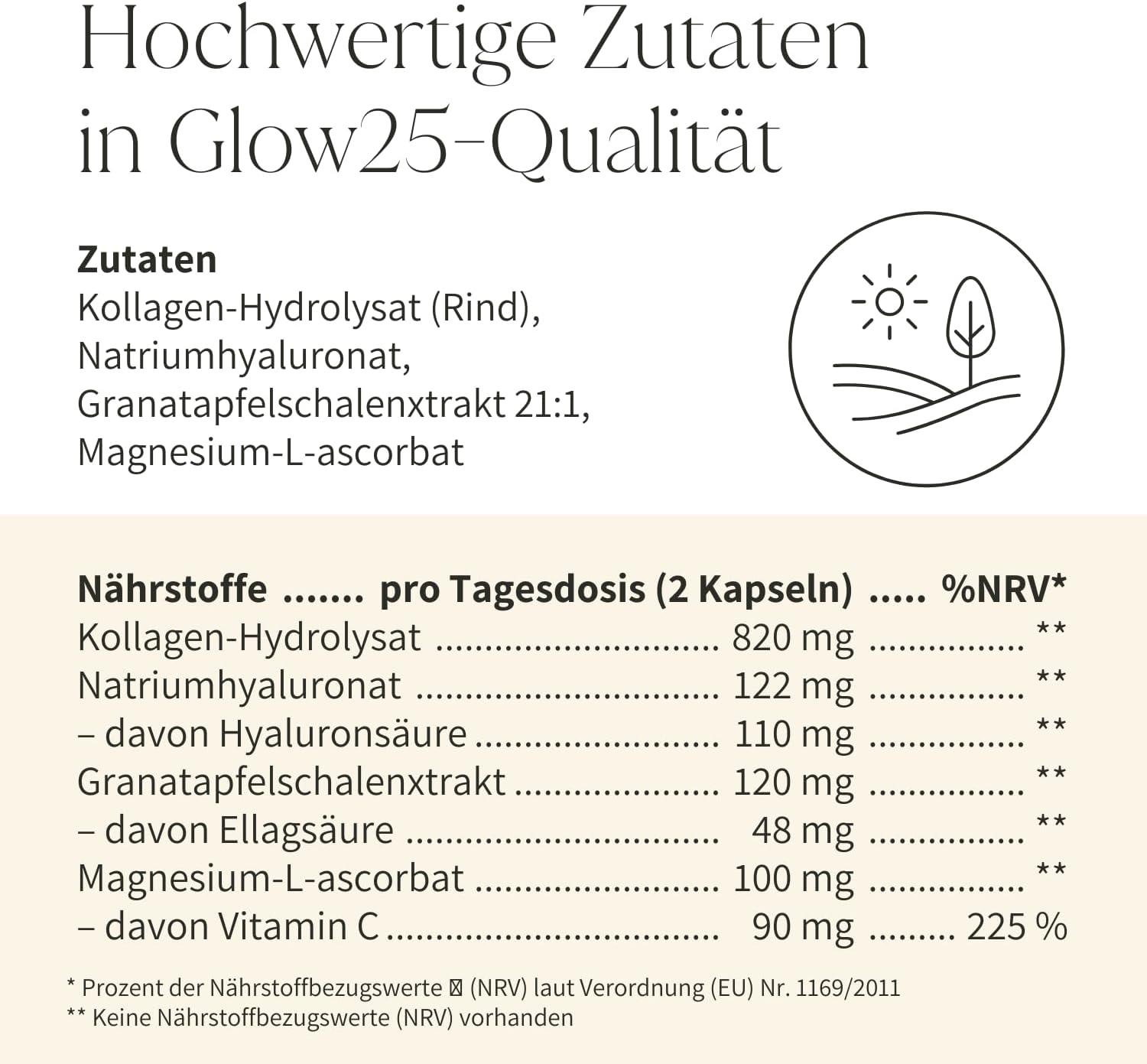 Buy Glow25 Collagen Capsules High Dose 180 Capsules with Hyaluronic ...