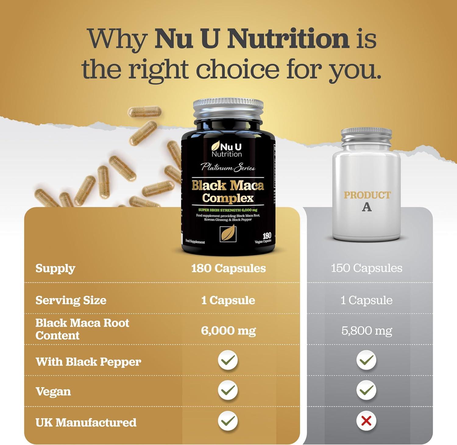 Maca Root 6000mg High Strength Complex with Peruvian Maca, Ginseng ...