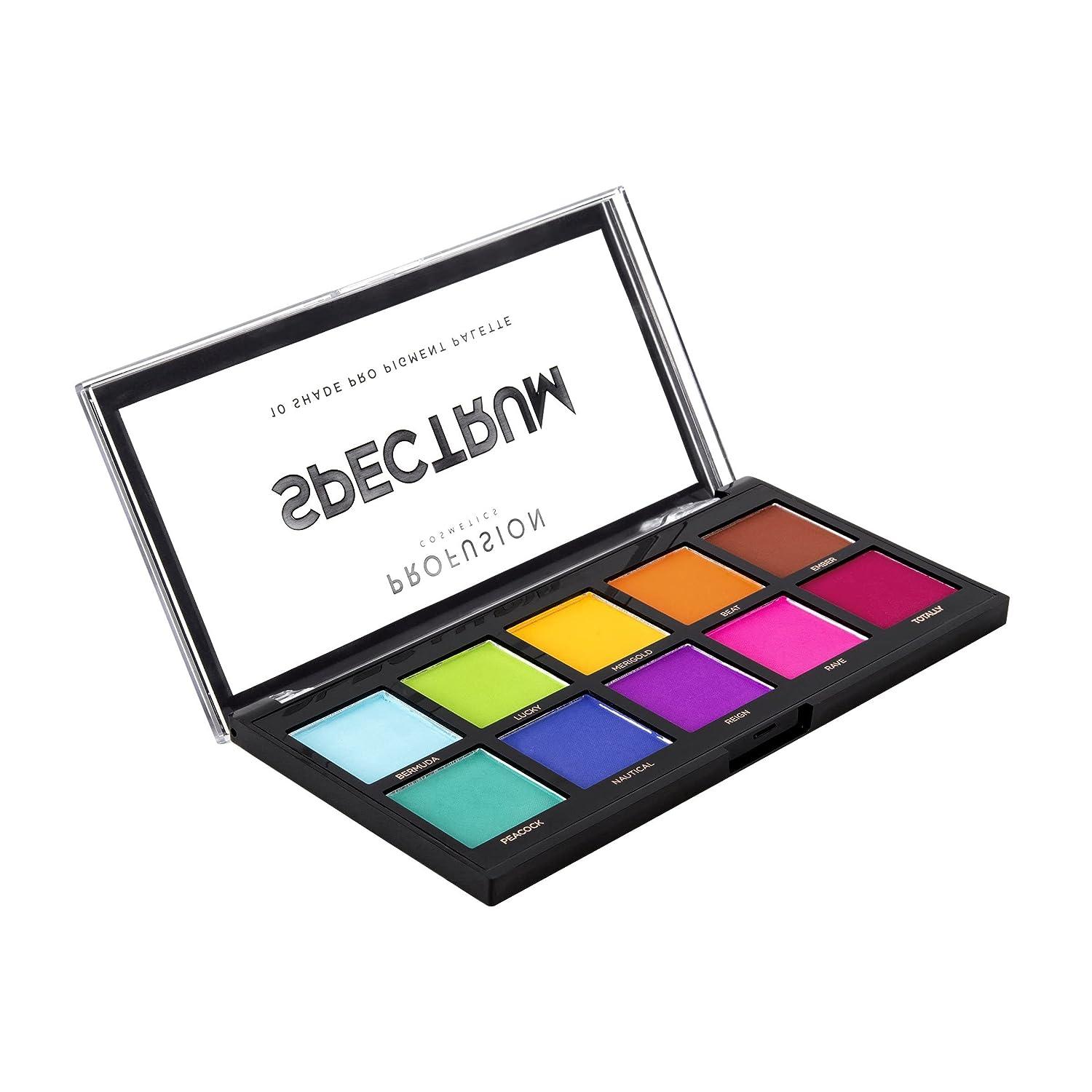 Profusion Lightweight Smooth Ultra-Blendable Eyeshadow Palette - Mini ...