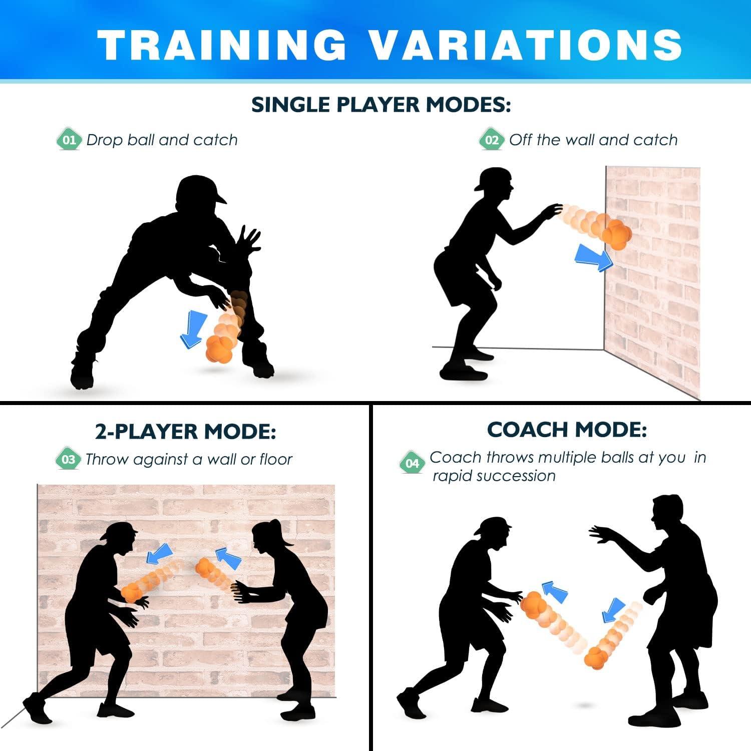 GSE Reaction Ball Training Kit for Baseball - Rubber Bounce Balls for Hand-Eye Coordination ...