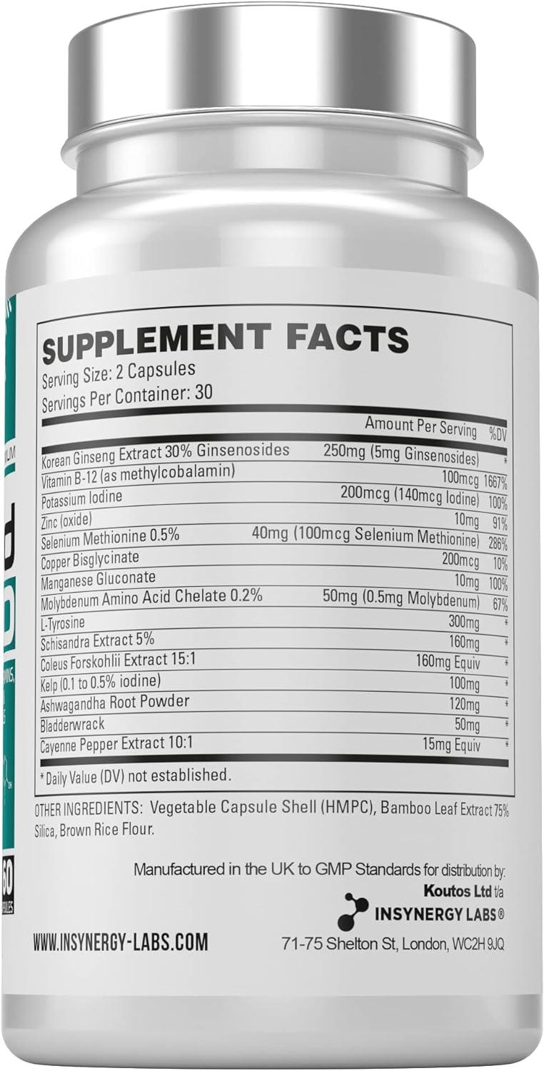 Thyroid Pro: Ultra Premium Thyroid Support Supplement | 15-in-1 Complex ...