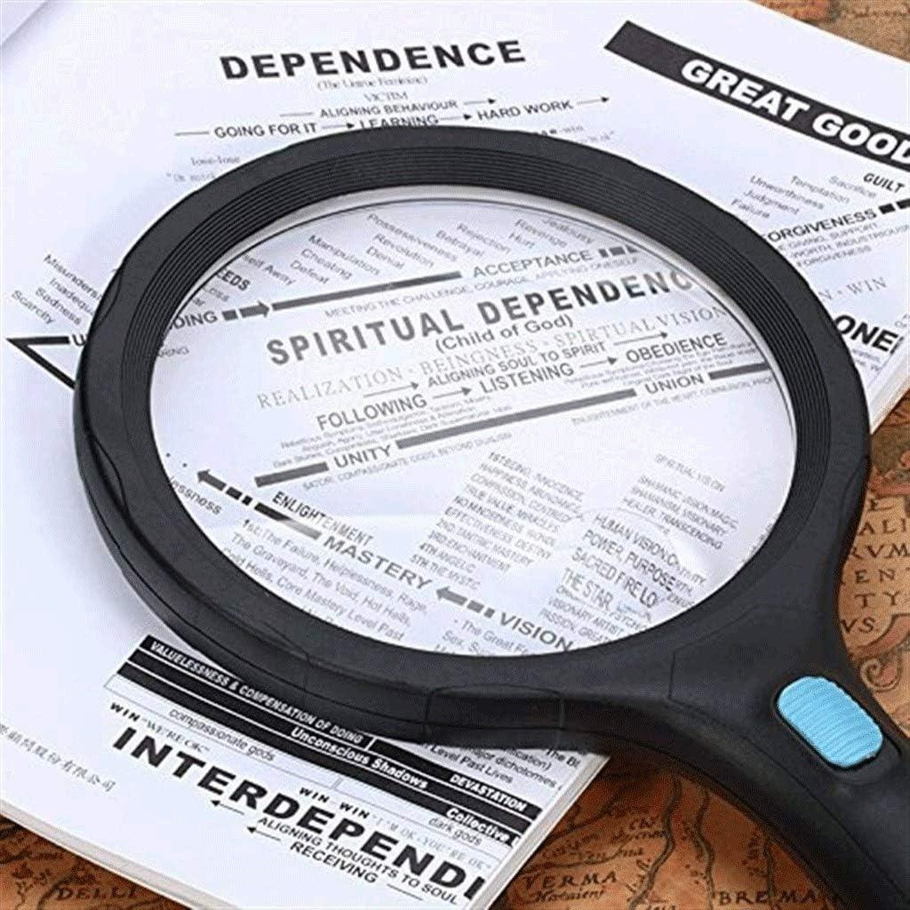 Convex Lens Large Size Large Magnifying Glass Large Extra Large Child ...
