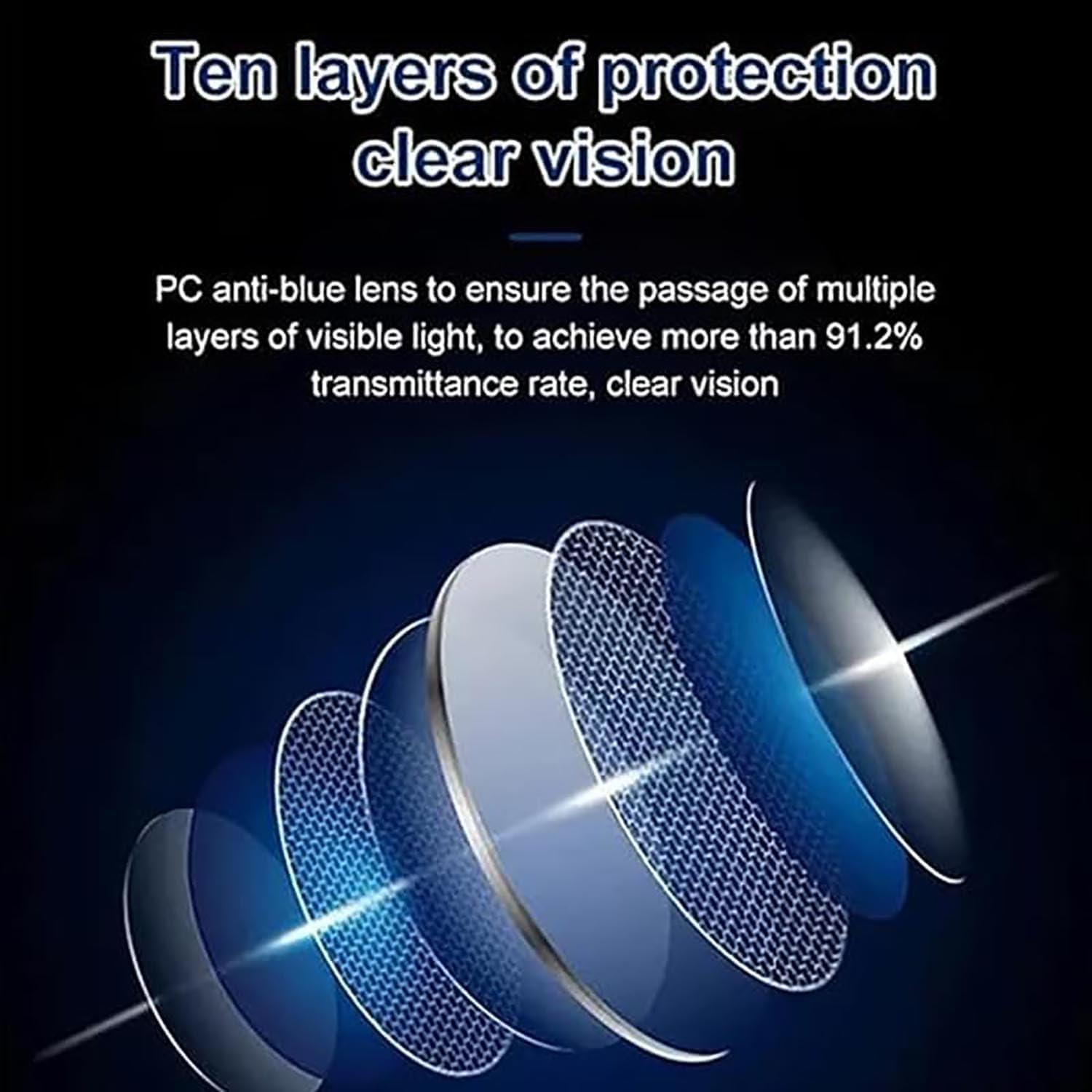 Smart Zoom Glasses for Presbyopia - Intelligent Automatic Reading ...