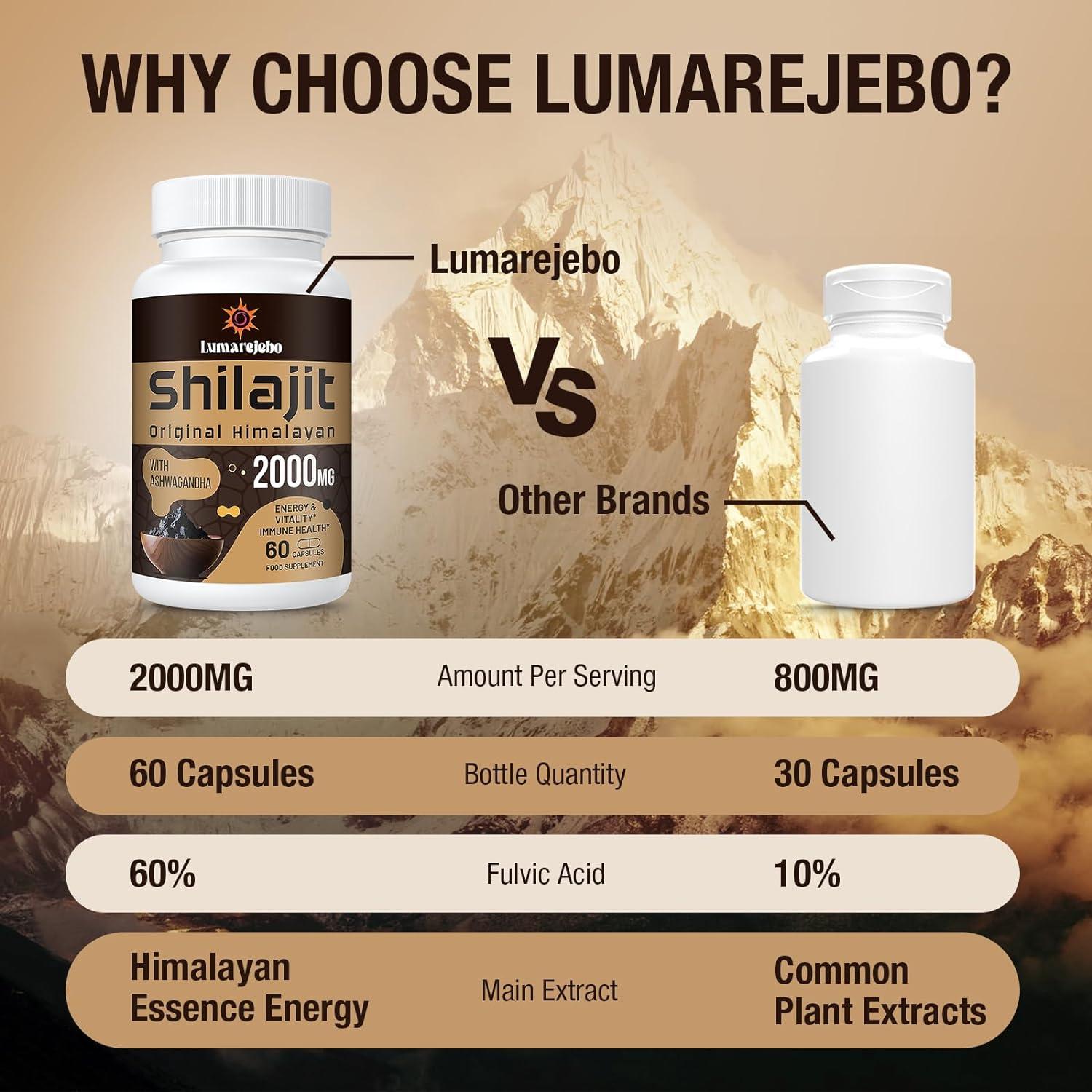 Lumarejebo Shilajit Capsules 2000MG - Natural Ashwagandha Extract - 60% ...